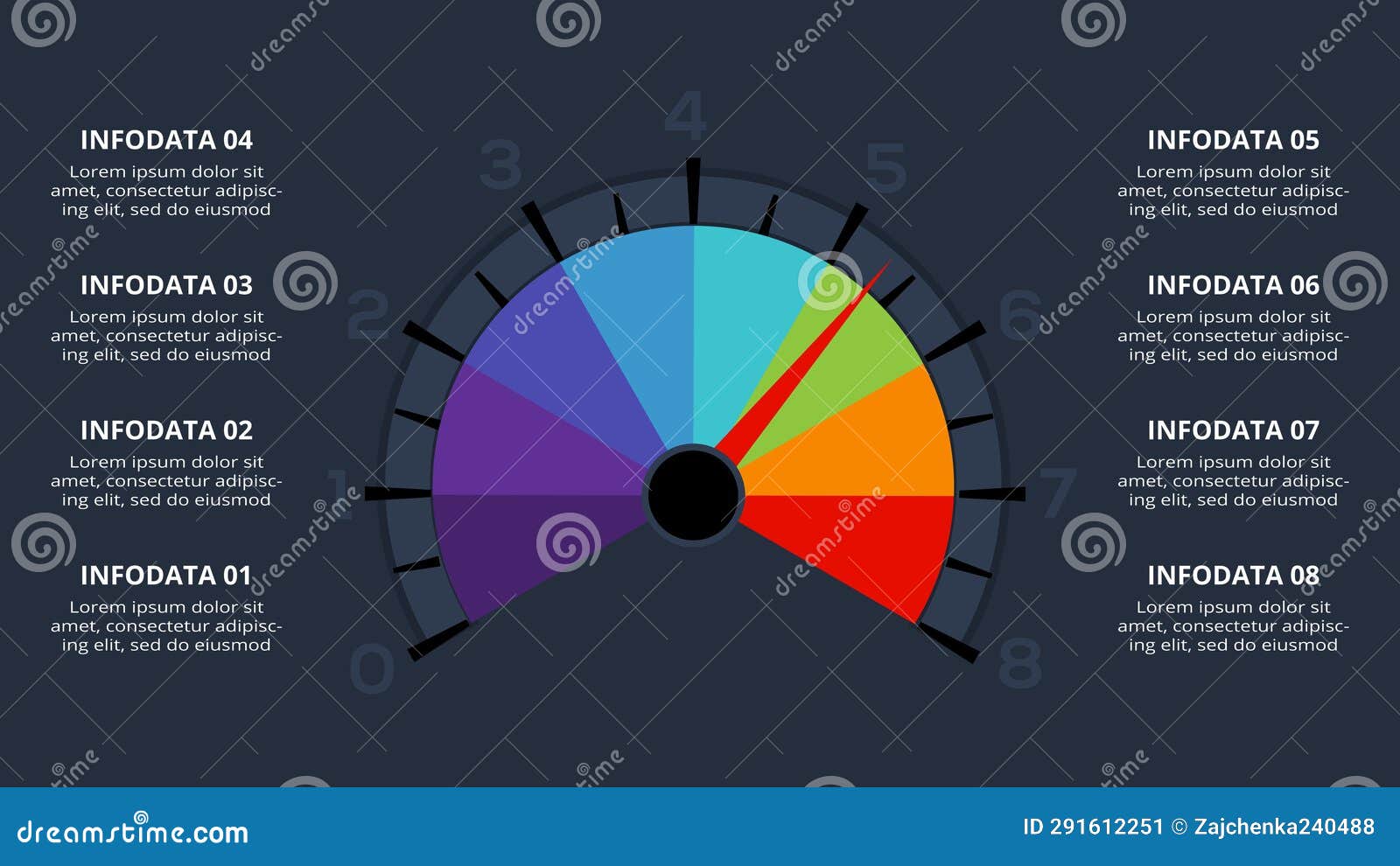 Speedometer Infographic with 8 Elements, Presentations, Vector ...