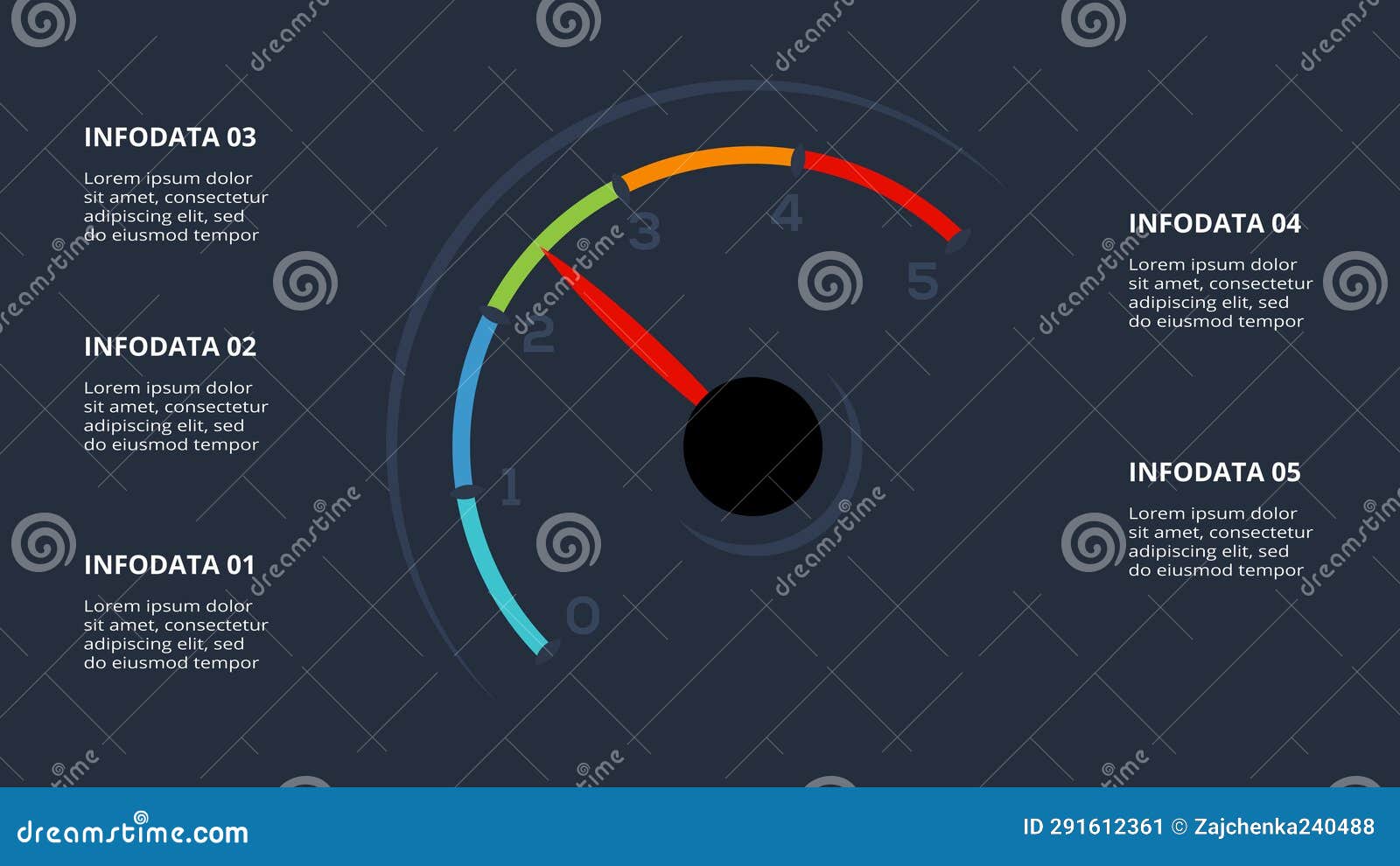 Speedometer Infographic with 5 Elements, Presentations, Vector ...
