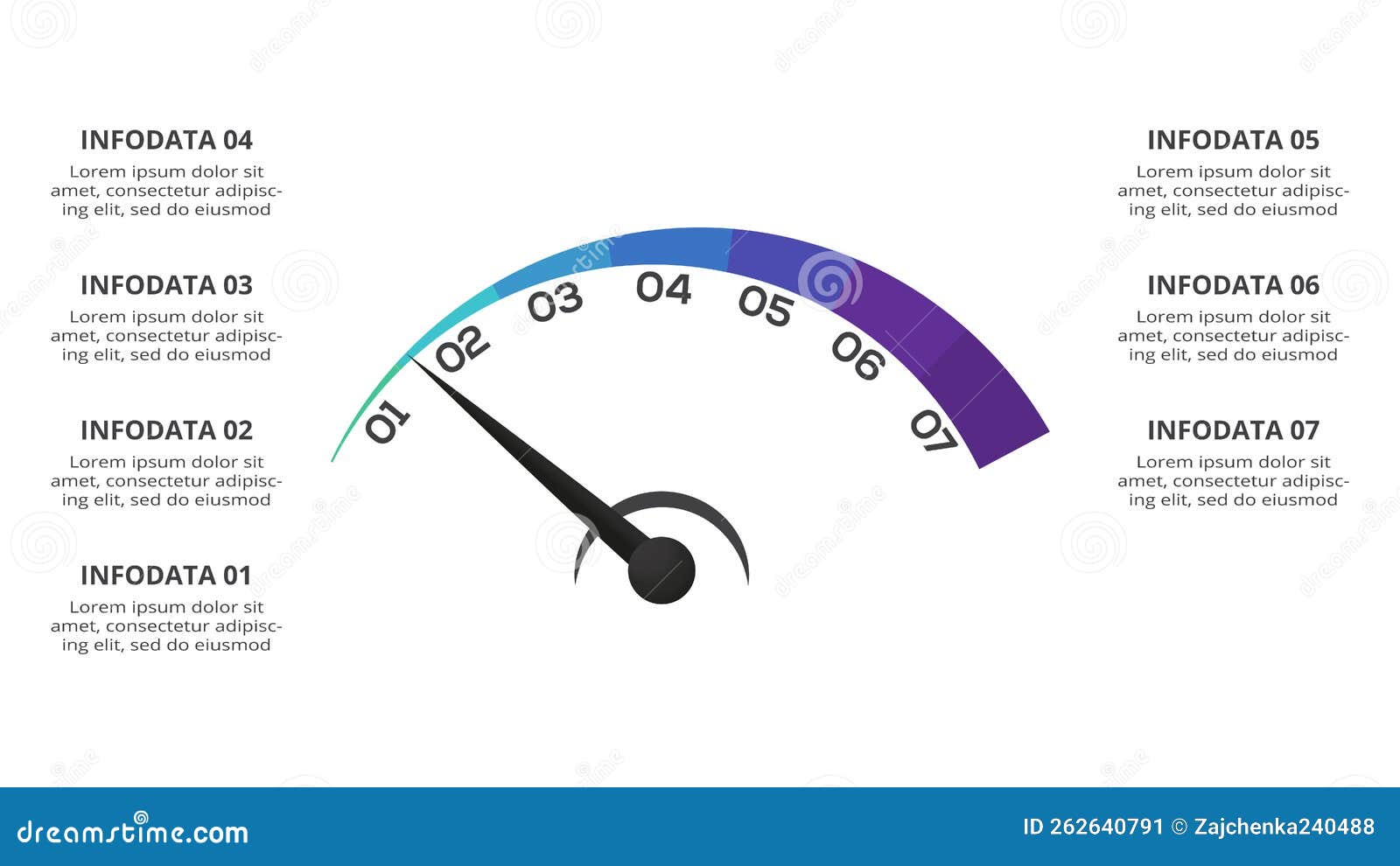 Speedometer Infographic with 7 Elements Template for Web, Business ...