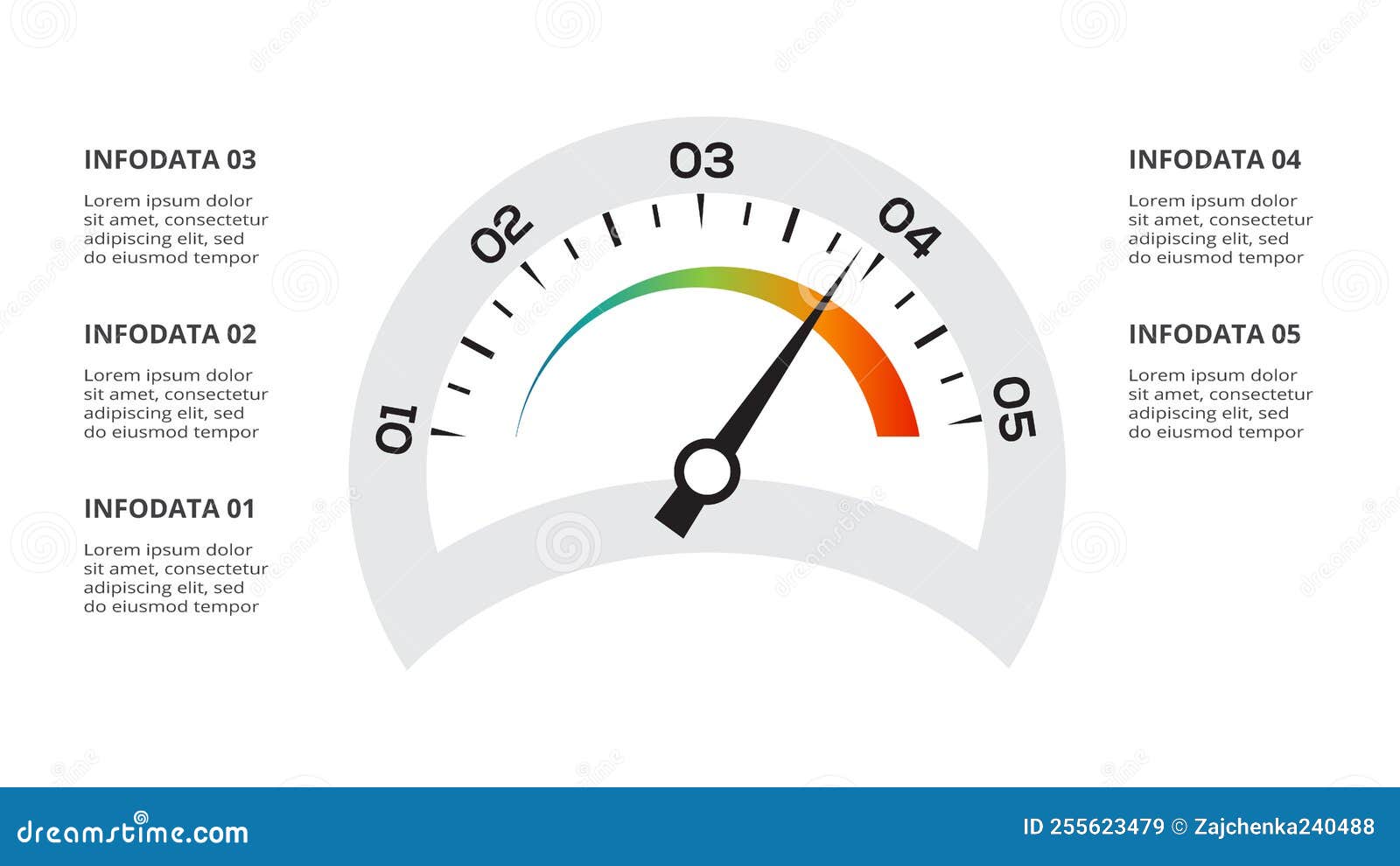 Speedometer Infographic with 5 Elements Template for Web, Business ...