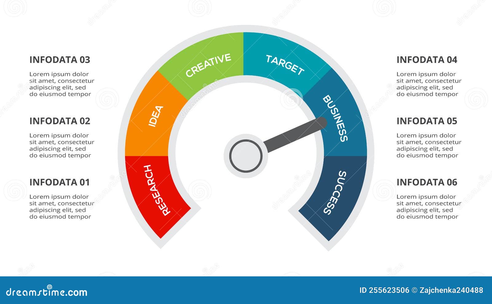 Speedometer Infographic with 6 Elements Template for Web, Business ...