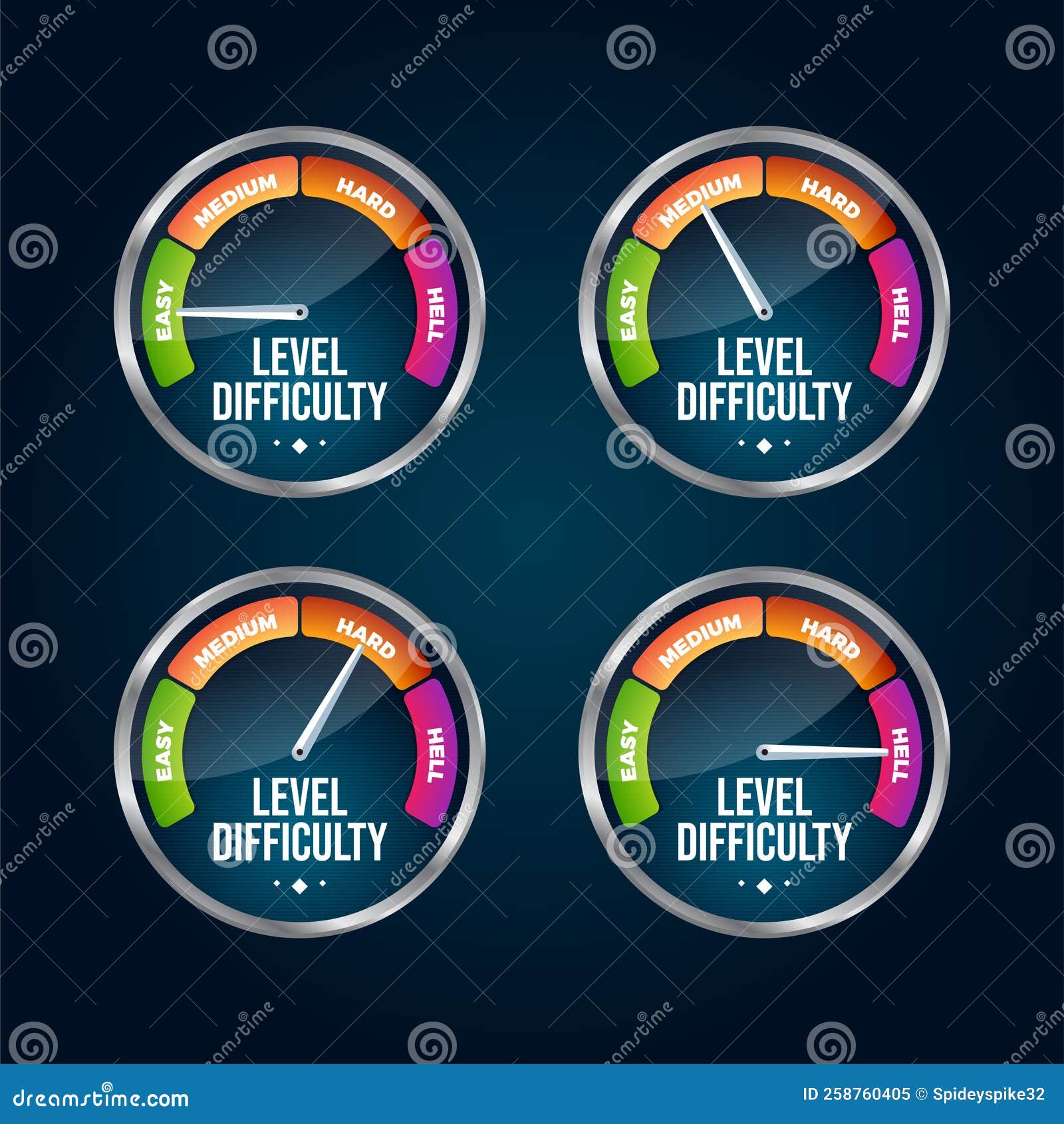 The Speedometer of a Level. Four Level Difficulty Stock Illustration ...