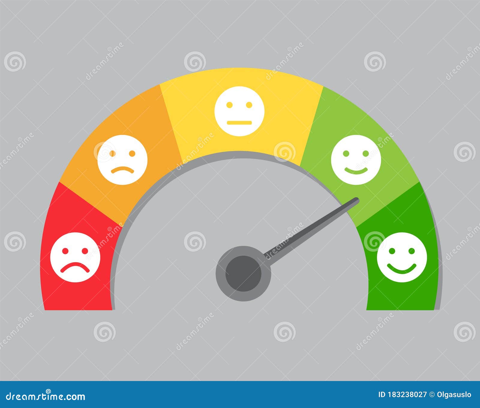 Set Of Multicolor Speedometer Or Rating Meter Signs Infographic Gauge ...
