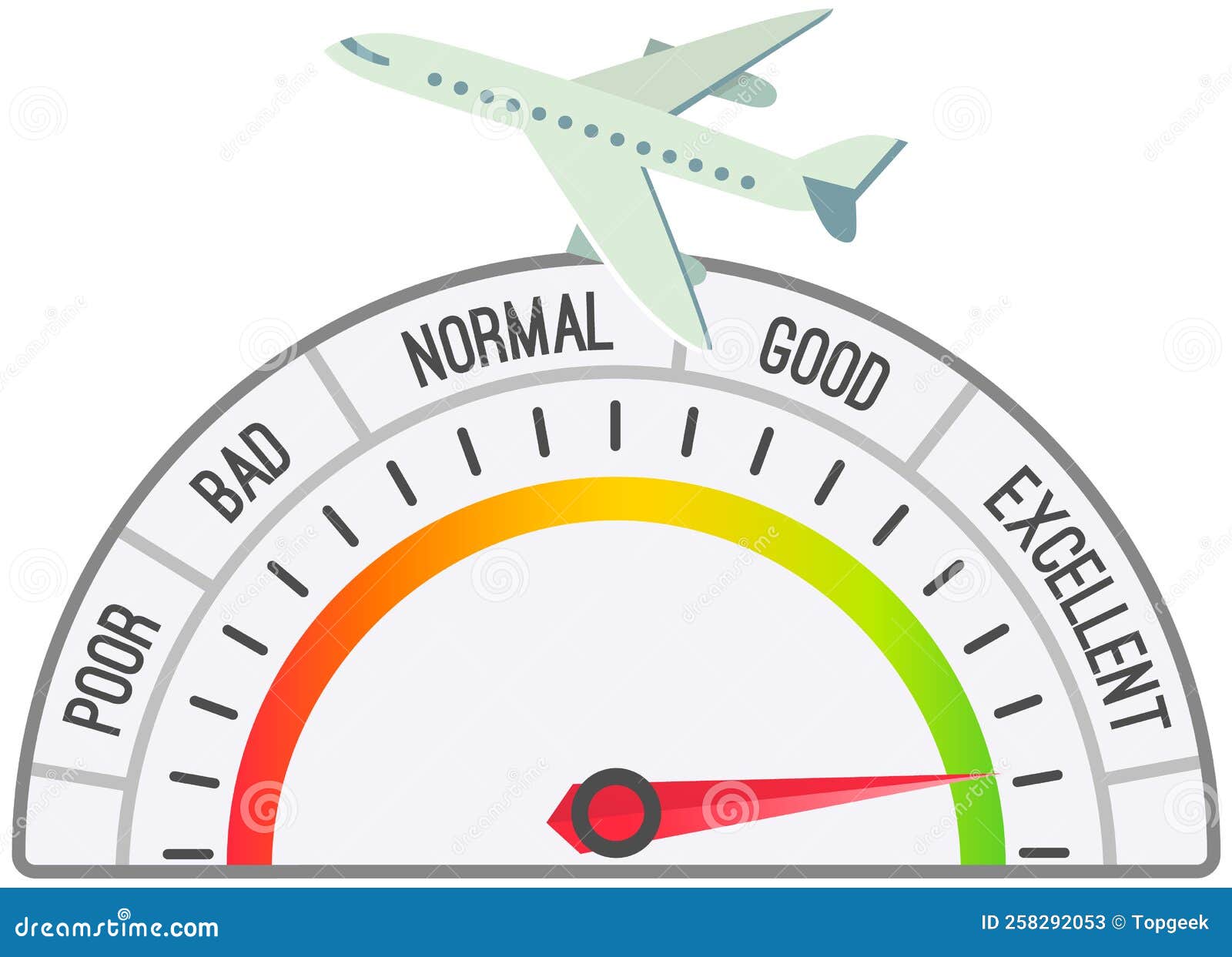 Speedometer and Plane Flying in Sky. Measuring Speed of an Aircraft ... Speedometer and Plane Flying in Sky. Measuring Speed of an Aircraft ...