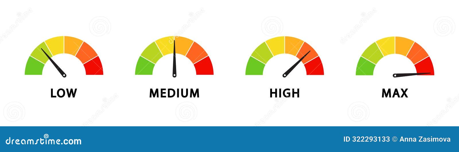 Set Of Speedometer Or Rating Meter Signs Infographic Gauge Element With ...