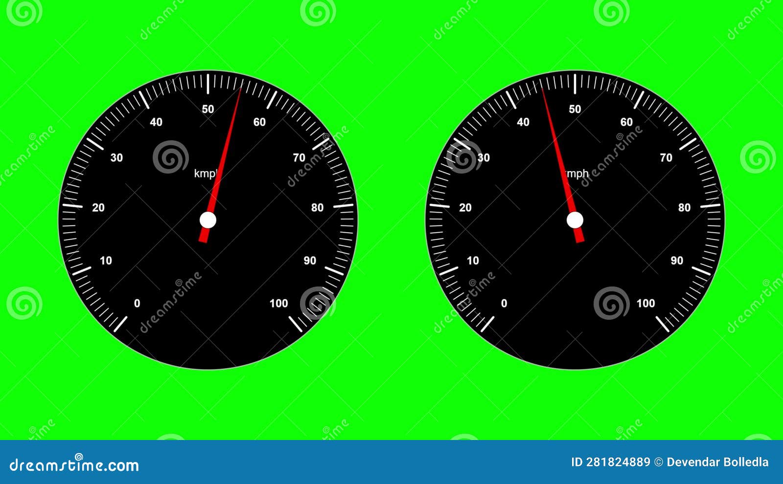 Speedometer Reading Motion Graphics with Green Screen Background Stock ...
