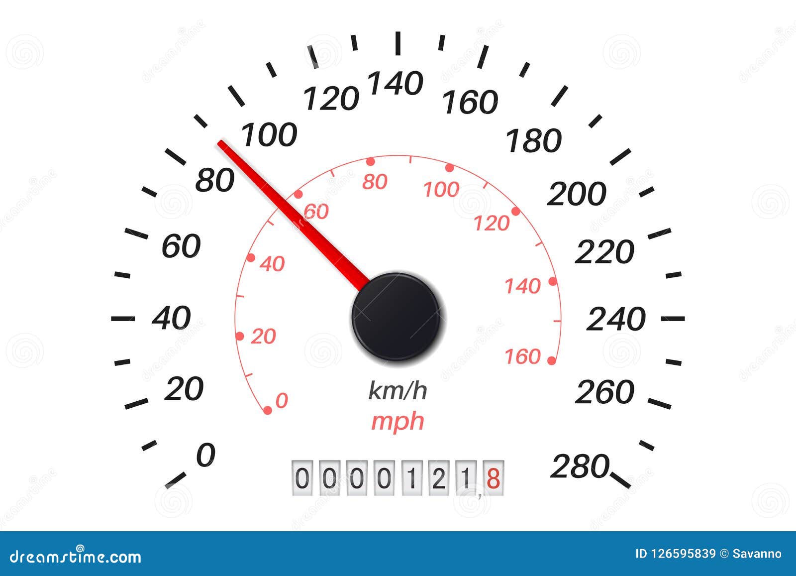 Speedometer scale stock vector. Illustration of measurement - 126595839
