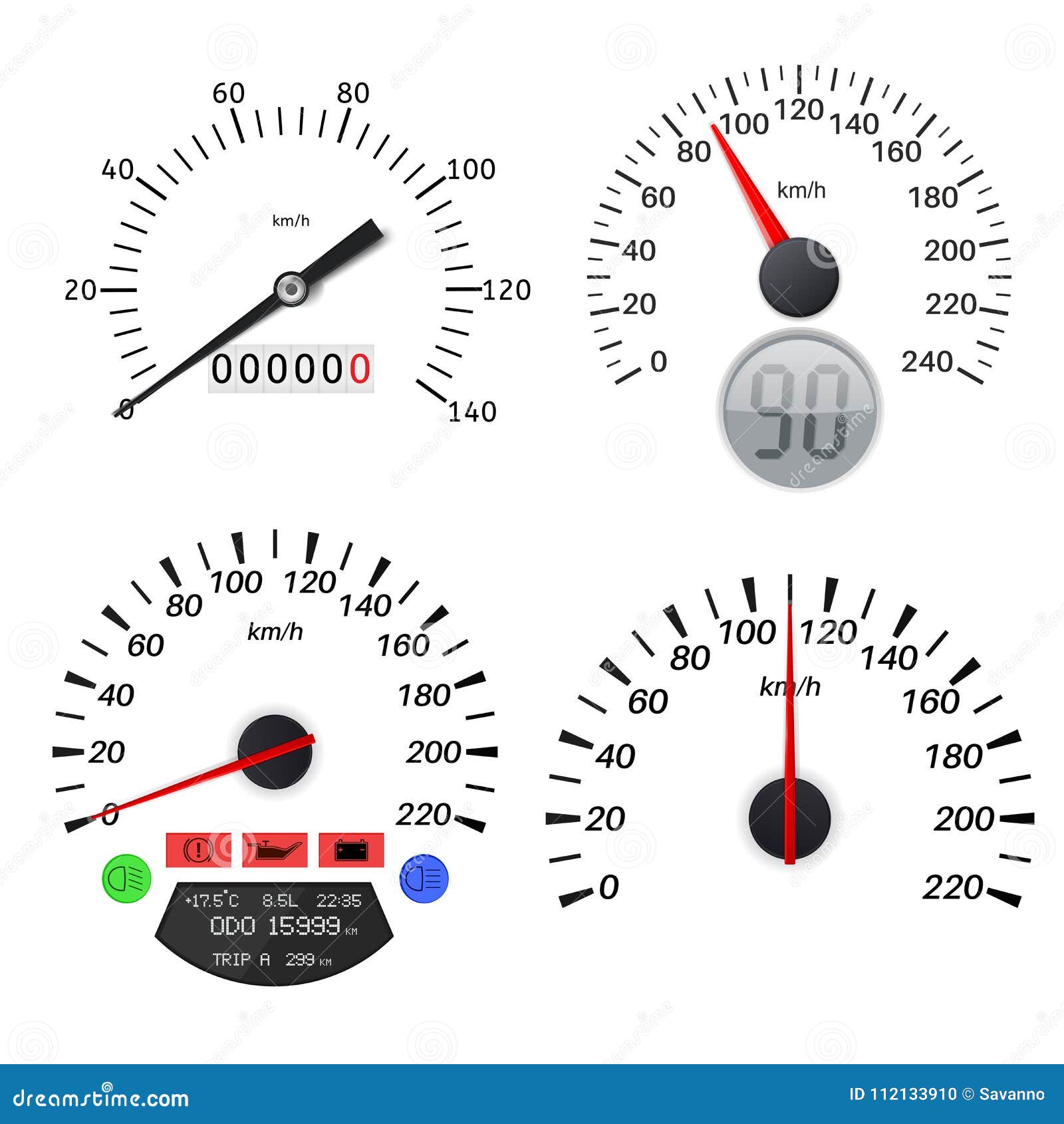 Speedometer scales stock vector. Illustration of symbol - 112133910