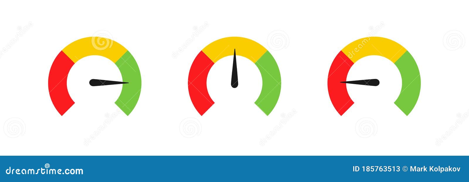 Speedometer Chart With Performance Indicator Pointing To Good In Green ...