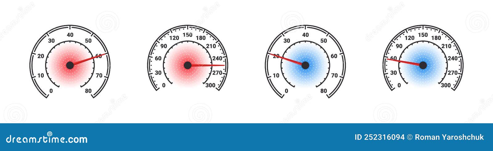 Speedometer with Speed Level Scale. Speedometer and Tachometer Scales ...