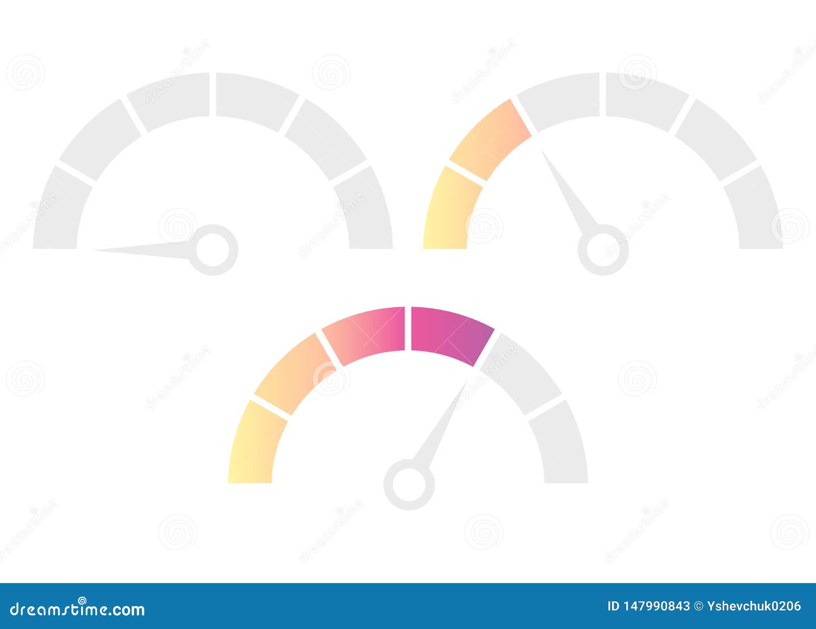 Speedometer Tachometer Indicator Icons. Performance Measurement. White ... Speedometer Tachometer Indicator Icons. Performance Measurement. White ...