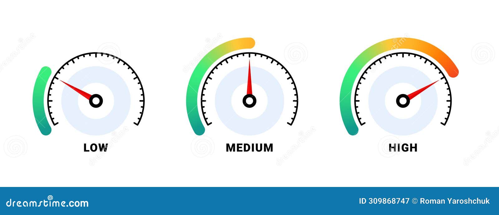 Speedometer with Three Gauges Indicating Low, Medium, and High Levels ...