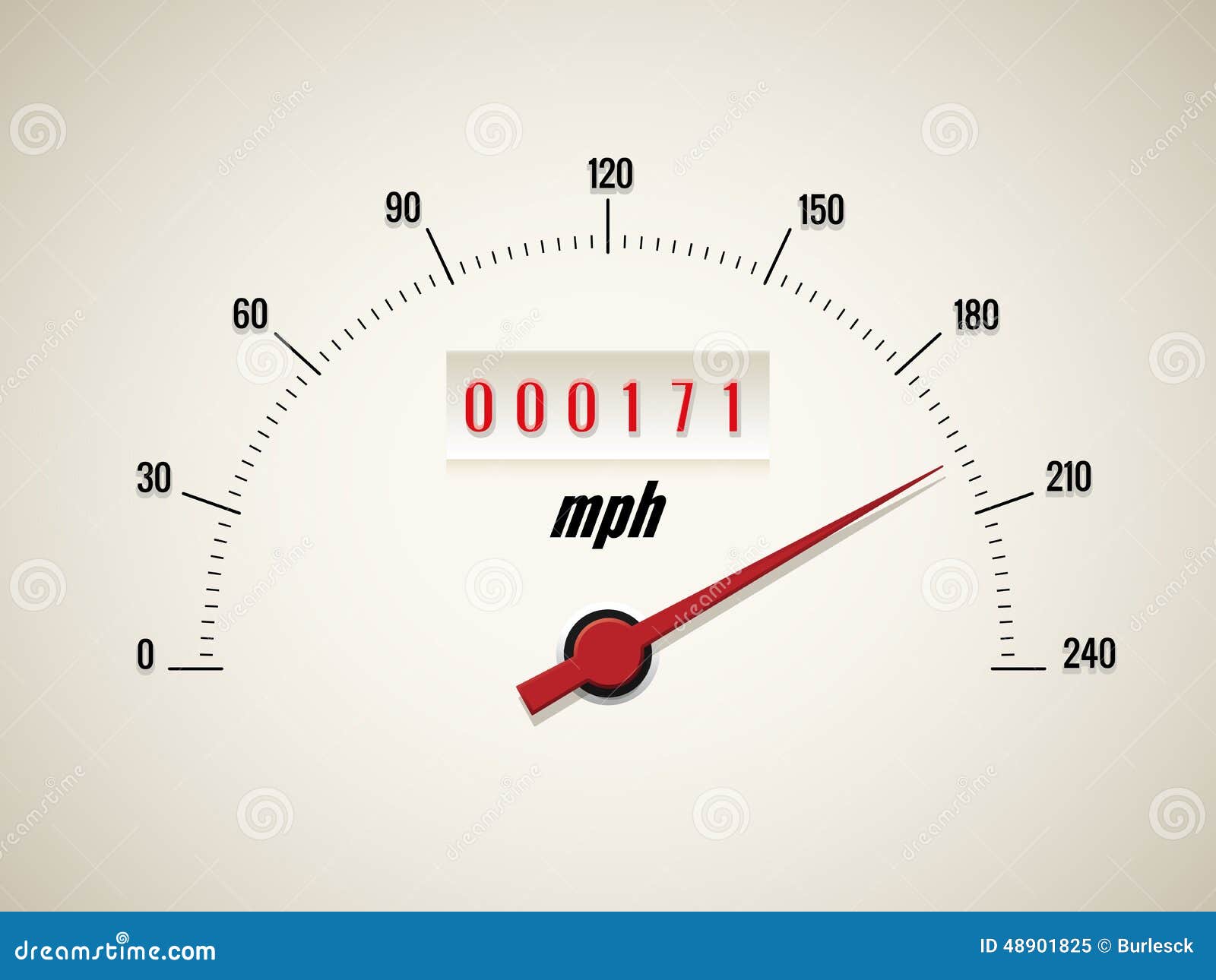 Speedometer On White Background Cartoon Vector | CartoonDealer.com ...