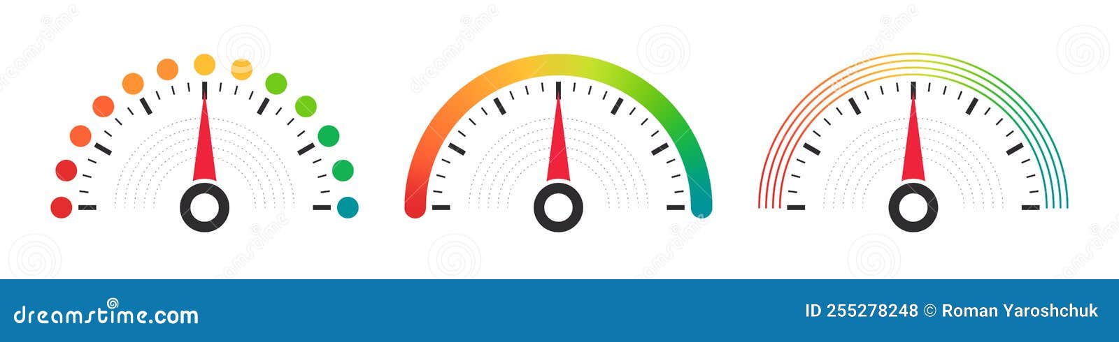 Speedometers. Mood Scale. Satisfaction Indicator. Performance Measurement Client Satisfaction ...