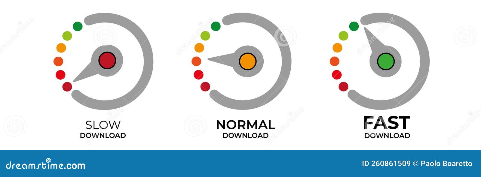 Speedometers with Slow Normal and Fast Download. Vector Illustration ...
