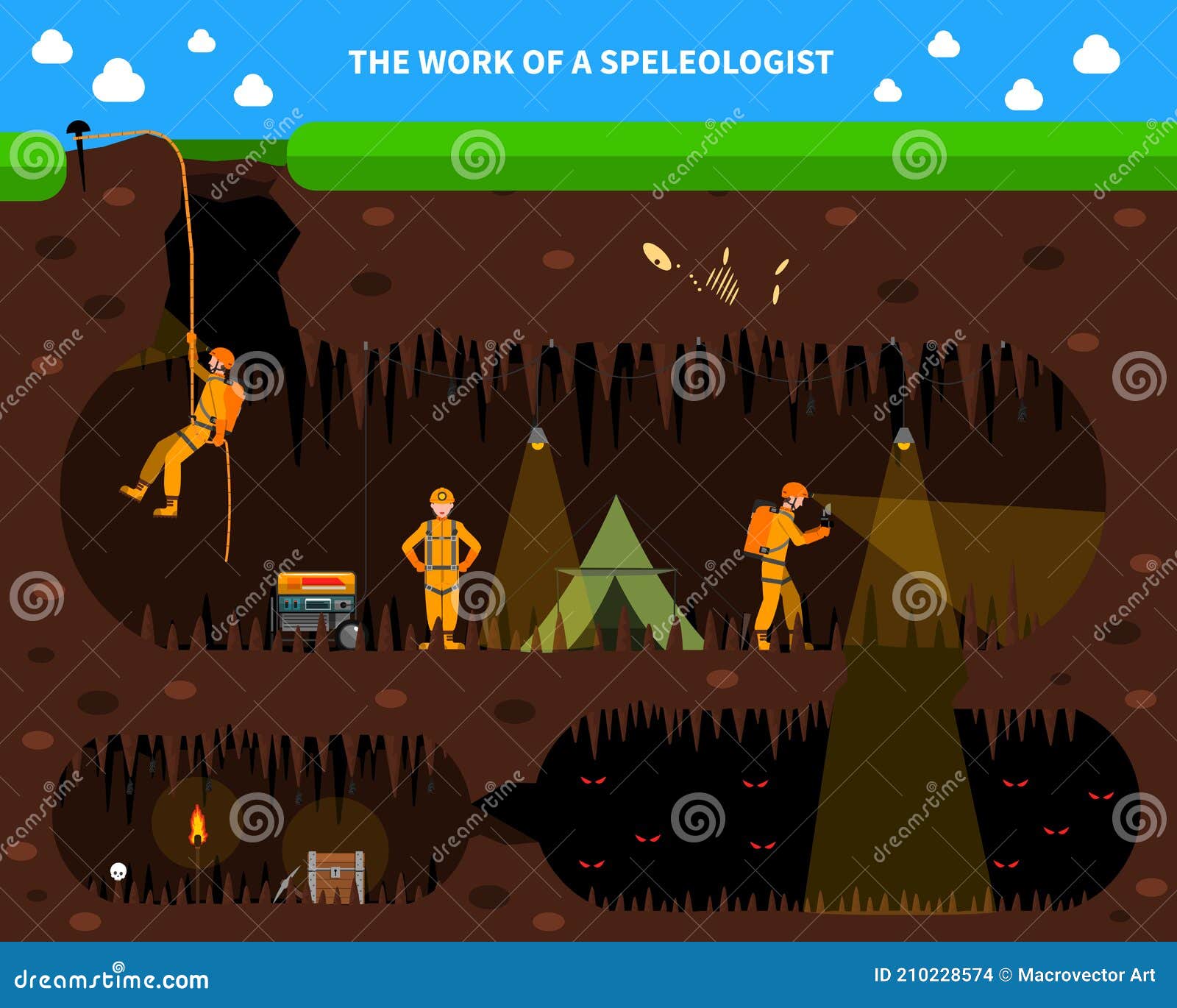Speleologists Cave Exploration Flat Background Banner Stock Vector ...