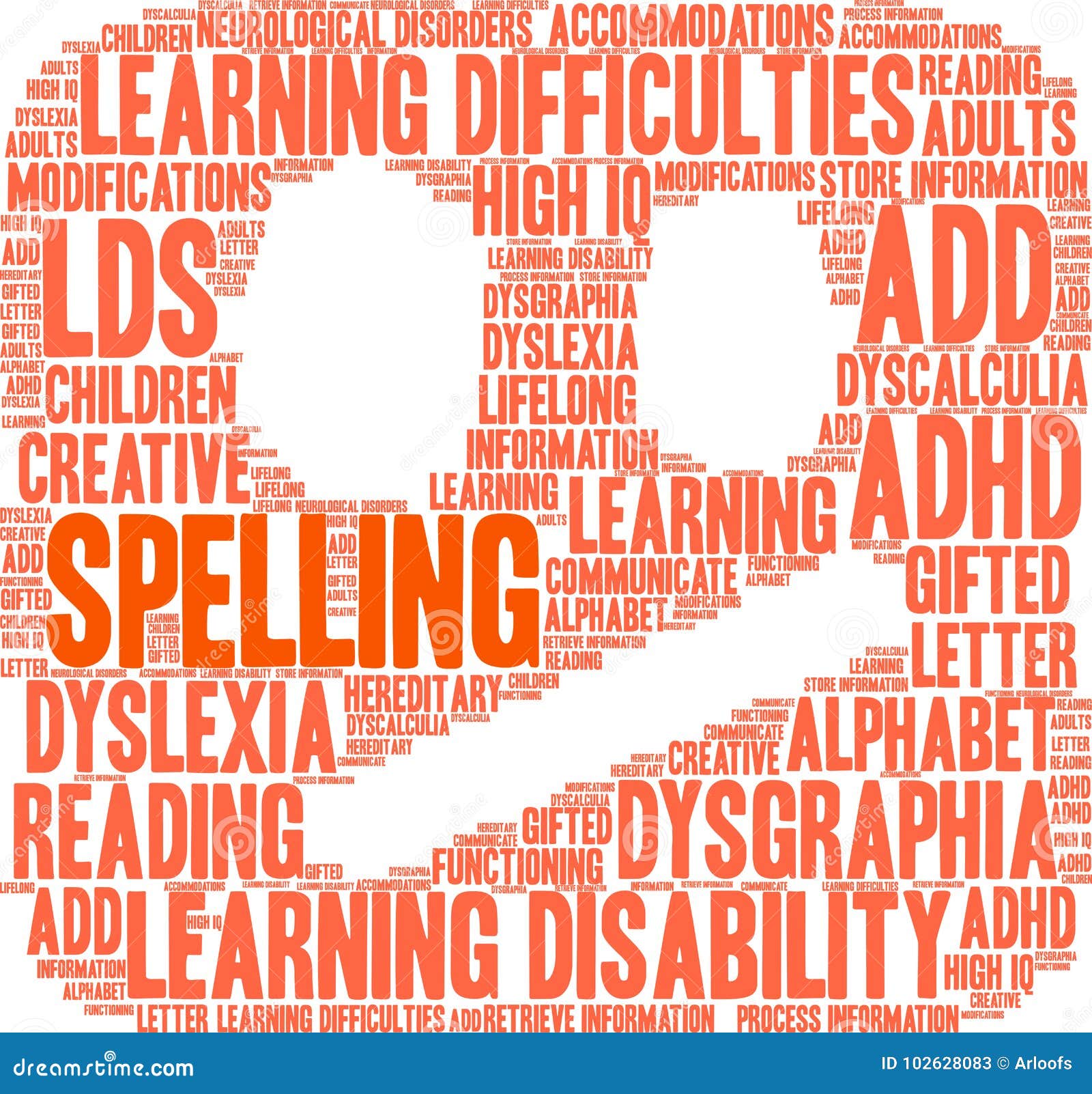 Spelling Word Cloud Stock Illustrations – 1,060 Spelling Word Cloud ...