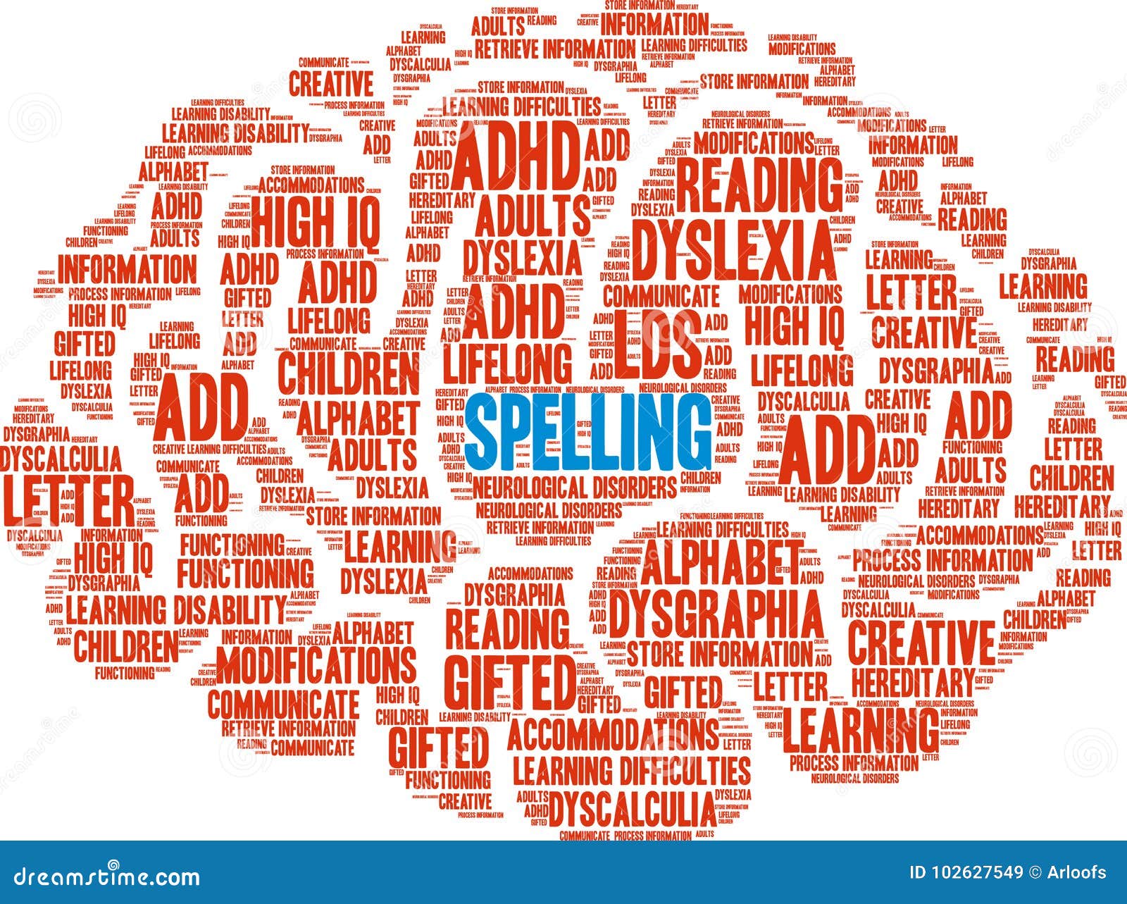 Spelling Word Cloud stock illustration. Illustration of alphabet ...