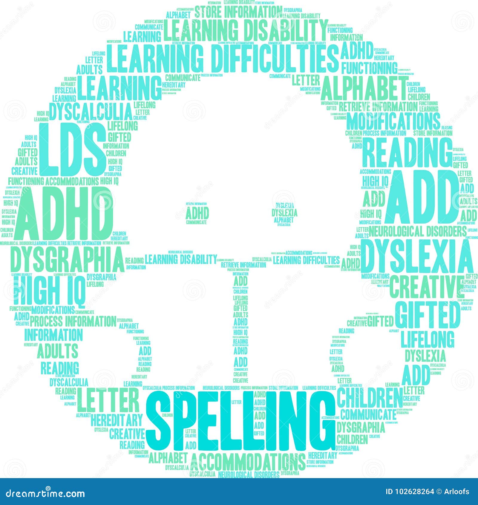 Spelling Word Cloud stock vector. Illustration of letter - 102628264