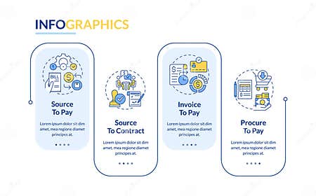 Spend Management Documentation Rectangle Infographic Template Stock ...