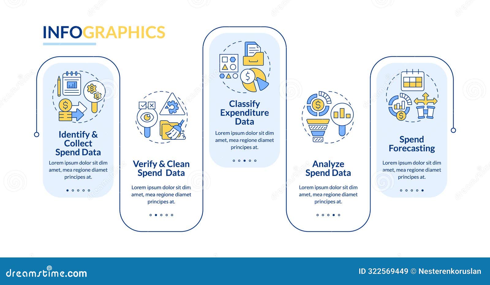 Spend Management Strategy Elements Rectangle Infographic Template Stock ...