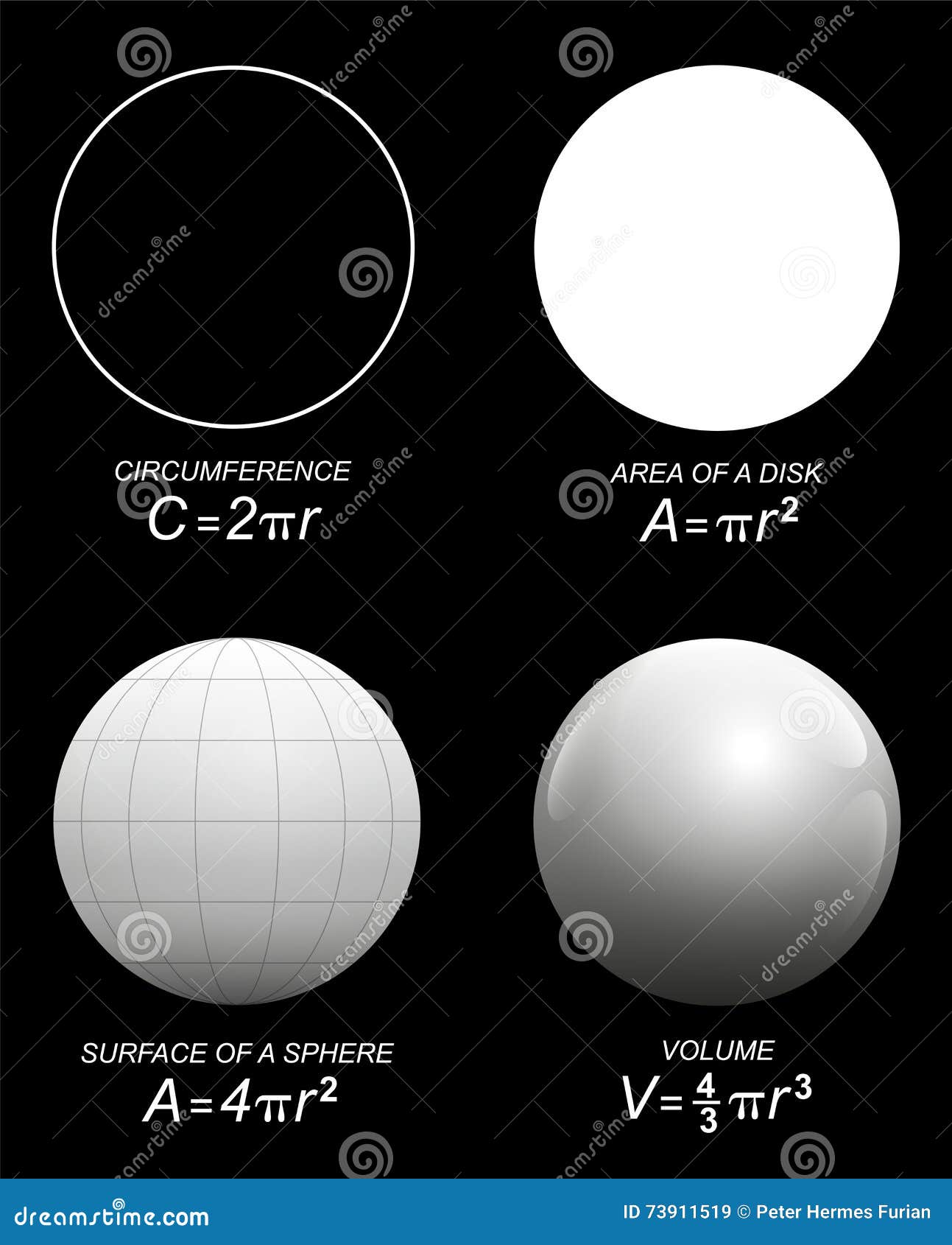 Sphere Circle Volume Surface Circumference Stock Vector - Illustration ... Sphere Circle Volume Surface Circumference Stock Vector - Illustration ...