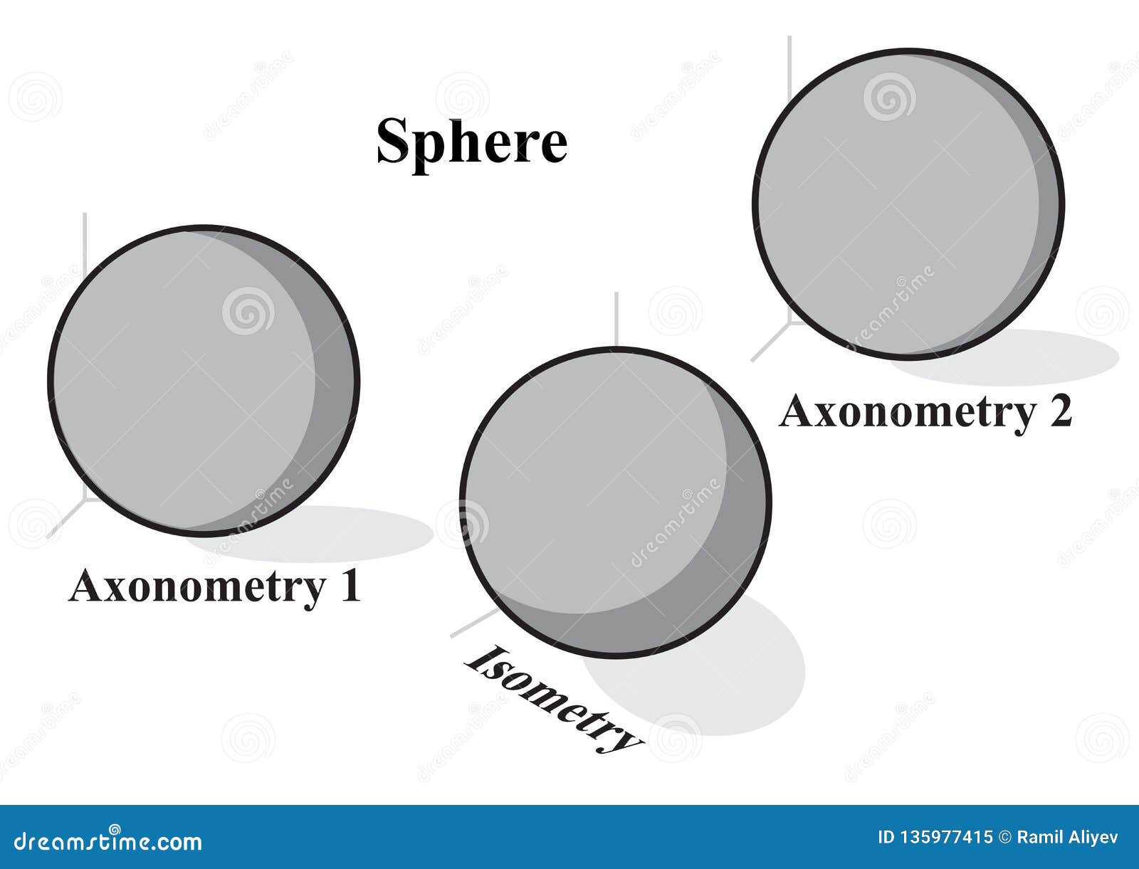 Sphere View Isometric and Axonometric Stock Illustration - Illustration ...