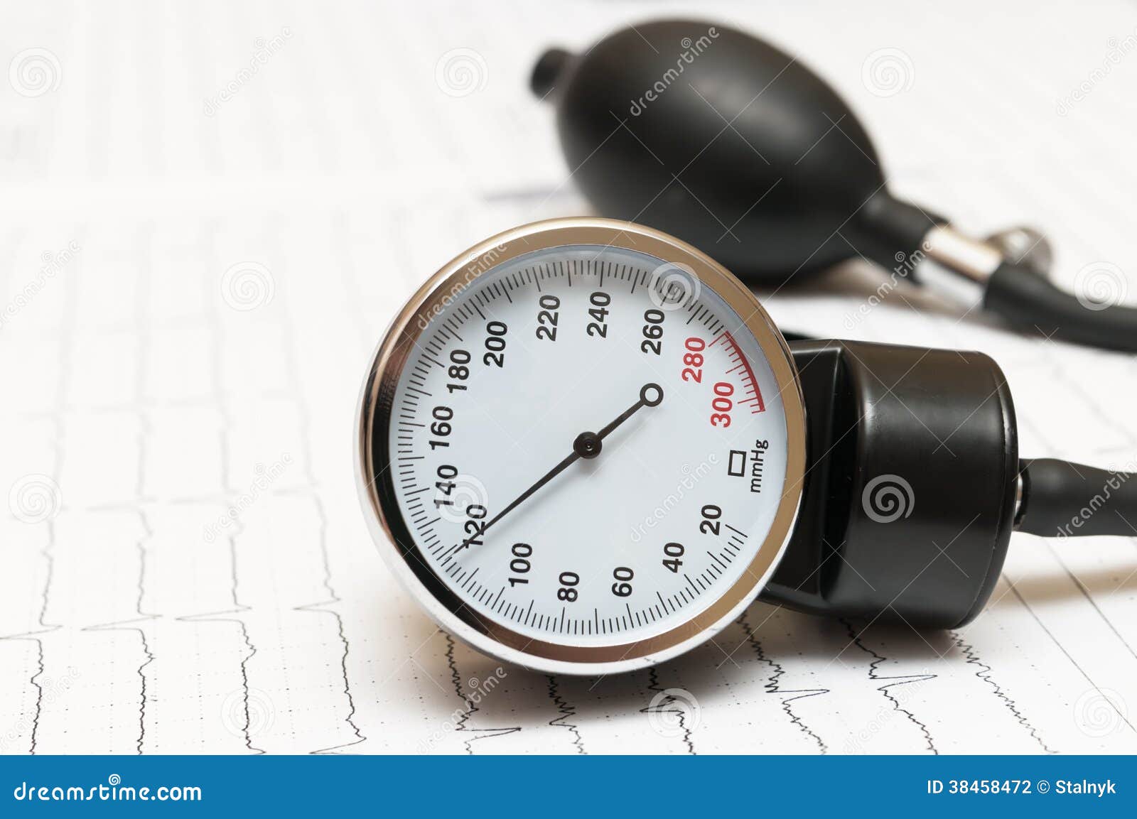 Sphygmomanometer on the Cardiogram Stock Photo - Image of doctor, chart ...