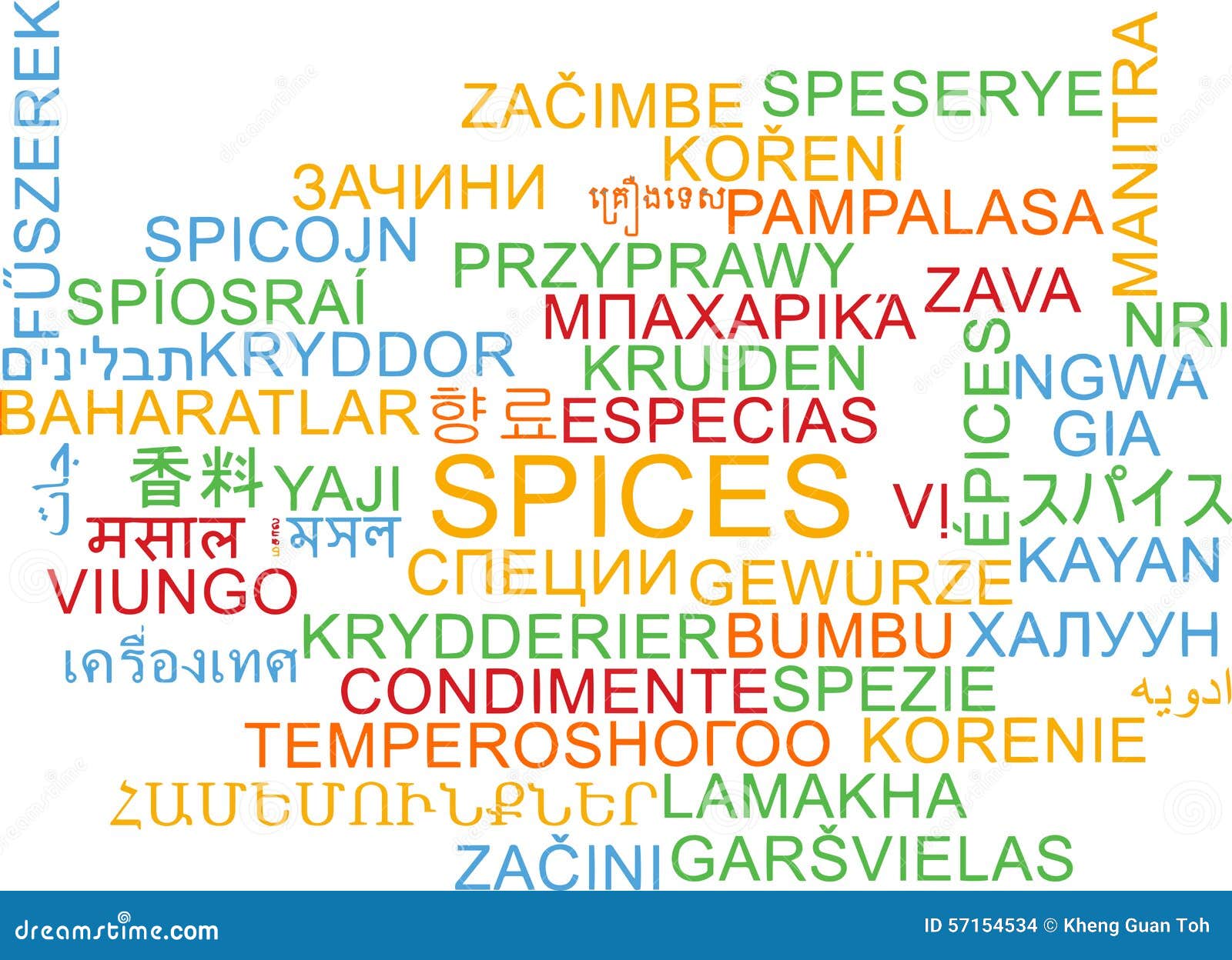 Spices Multilanguage Wordcloud Background Concept Stock Illustration ...