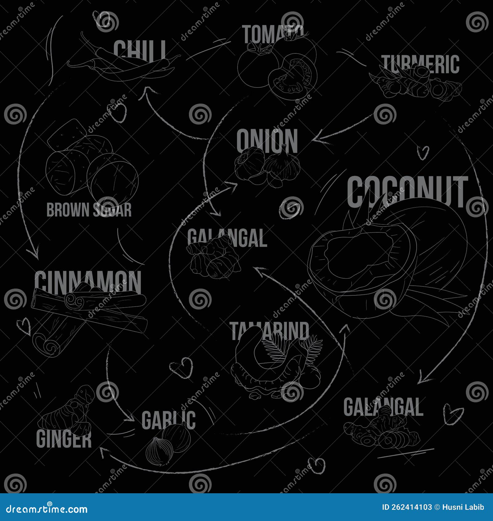 Spices Print Pattern Background with Spices in Line Art Design for ...