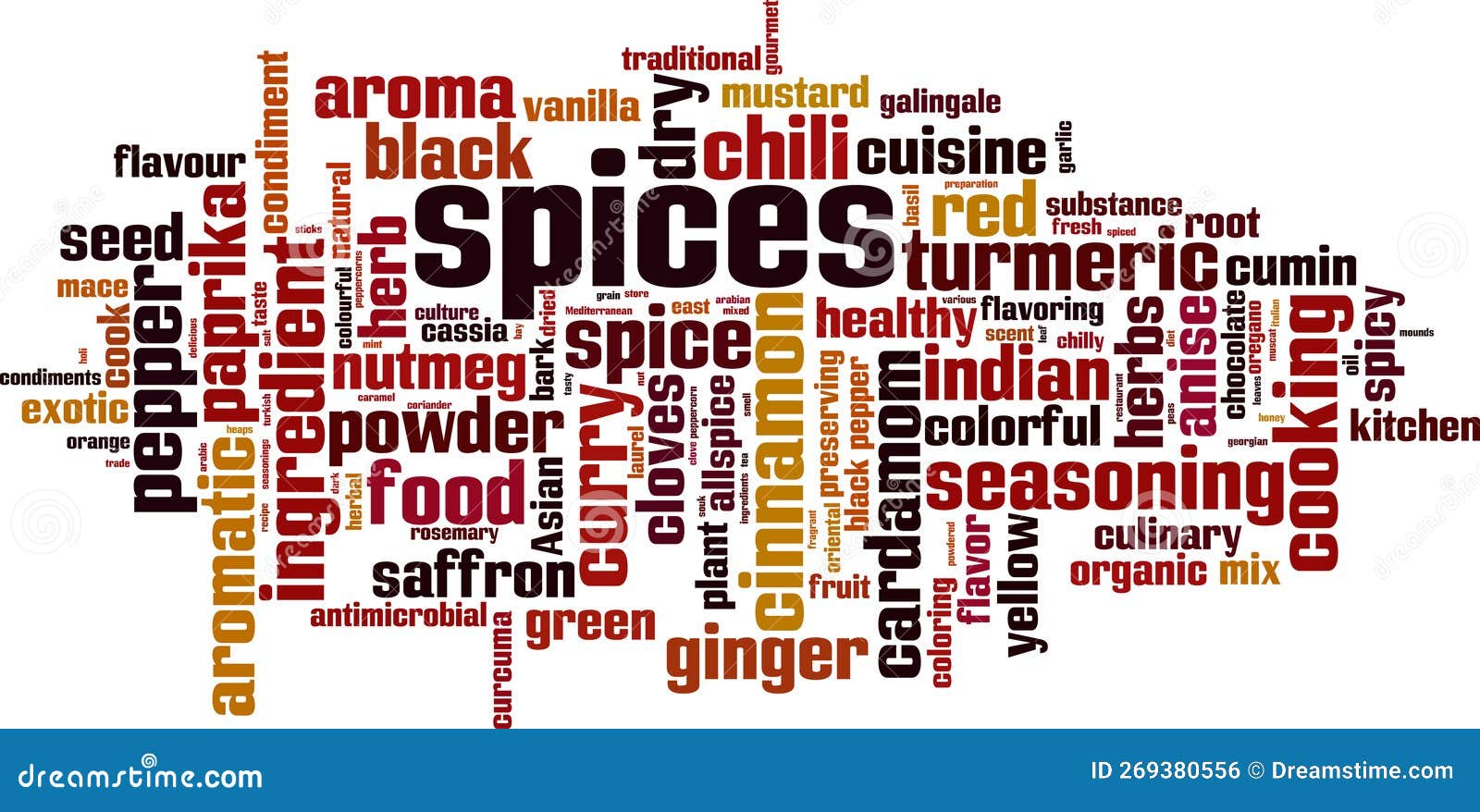 Spices Word Cloud Vector Illustration | CartoonDealer.com #269380556