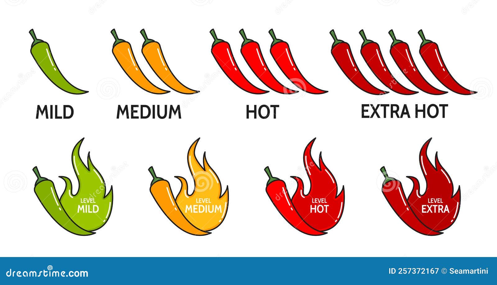 Spicy Level Labels with Flaming Hot Peppers Stock Vector - Illustration ... Spicy Level Labels with Flaming Hot Peppers Stock Vector - Illustration ...