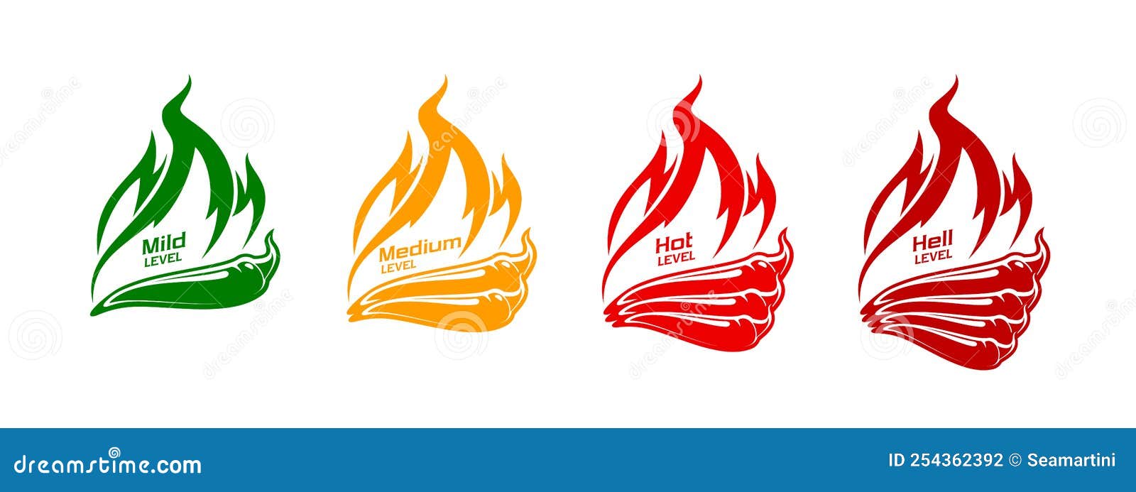 Spicy Level Labels with Hot Peppers in Flame Stock Vector ... Spicy Level Labels with Hot Peppers in Flame Stock Vector ...