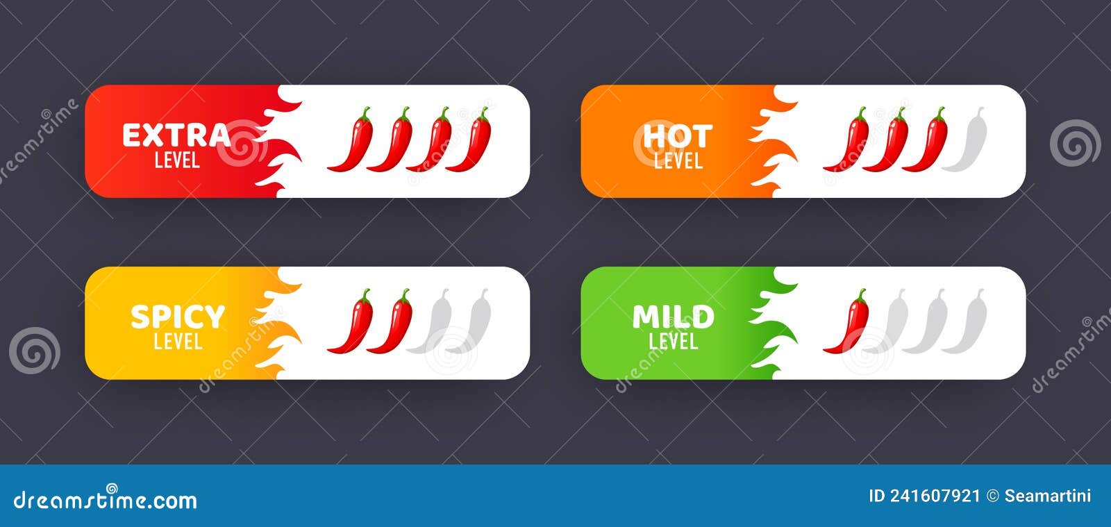 Spicy Level Sticky Labels, Vector Savory Food Stock Vector ... Spicy Level Sticky Labels, Vector Savory Food Stock Vector ...