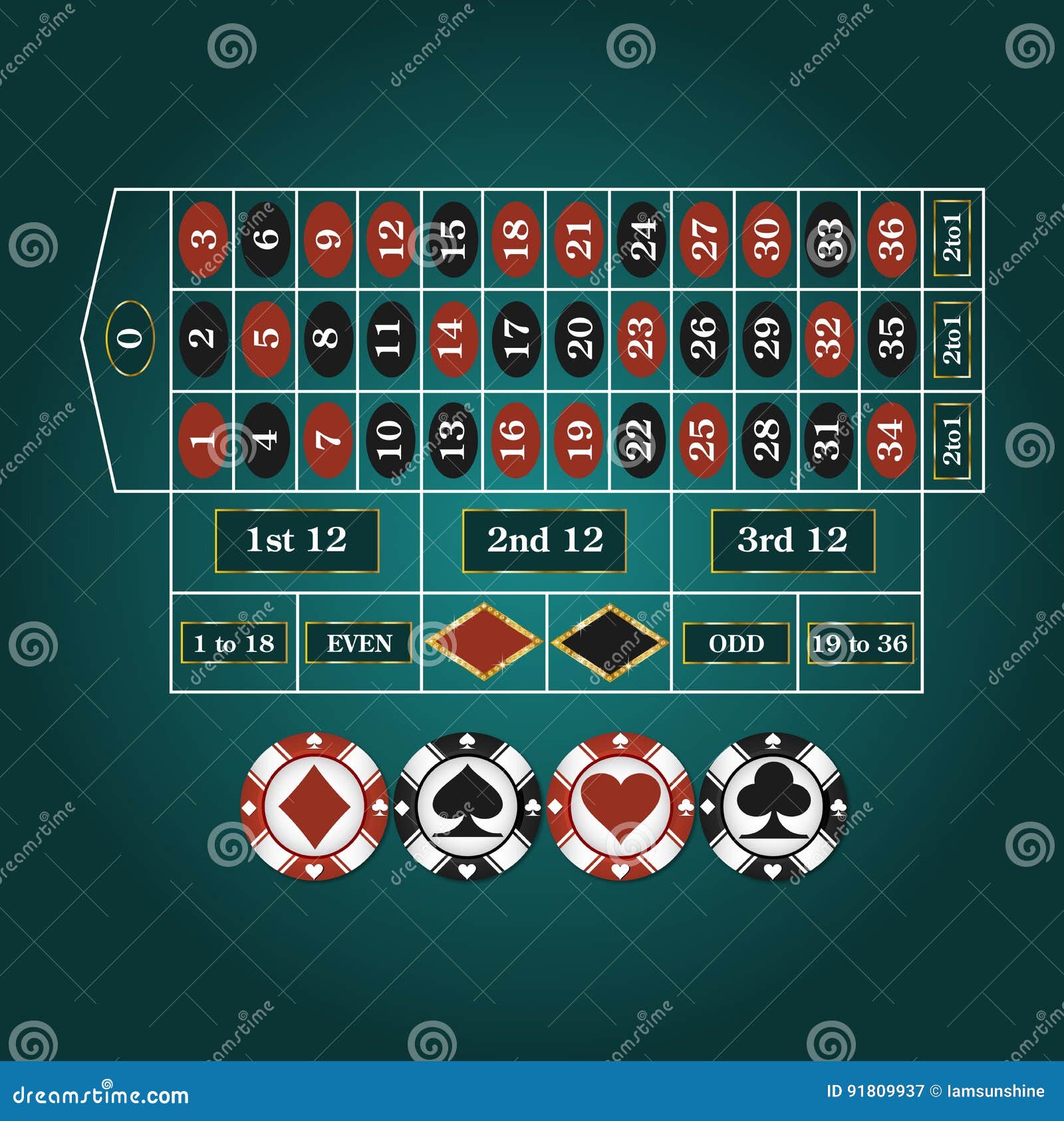 Spielfeld für Roulette vektor abbildung. Illustration von feld - 91809937
