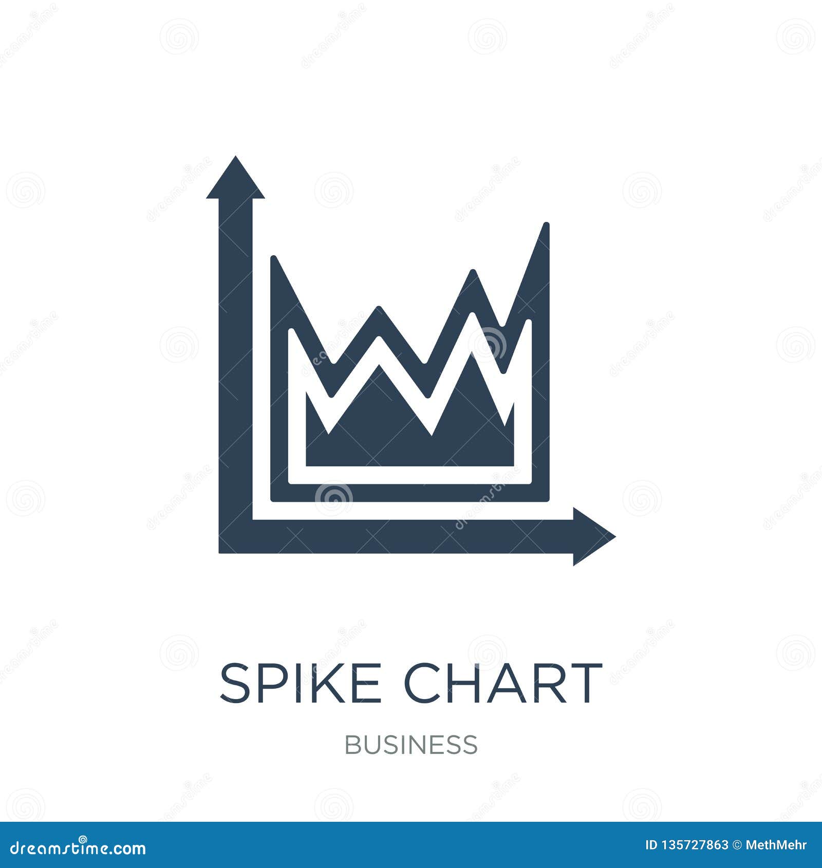 Spike Chart Icon in Trendy Design Style. Spike Chart Icon Isolated on ...