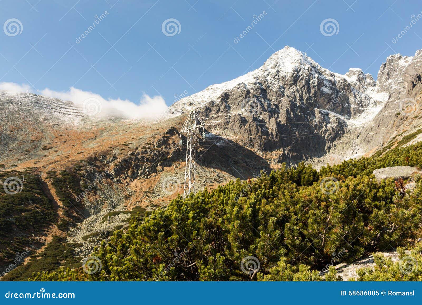 Spiky Peaks of the Mountain Range Stock Image - Image of crack ...