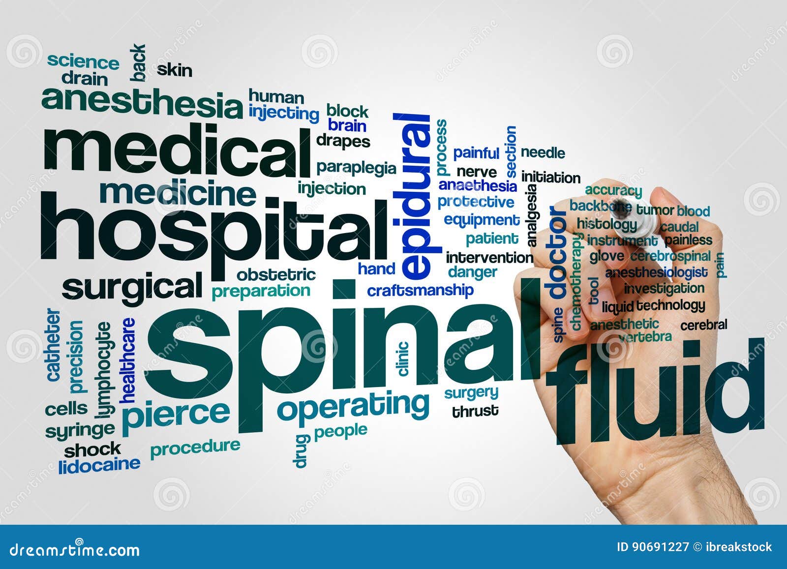 Spinal Fluid Word Cloud Concept Stock Image - Image of medical ...