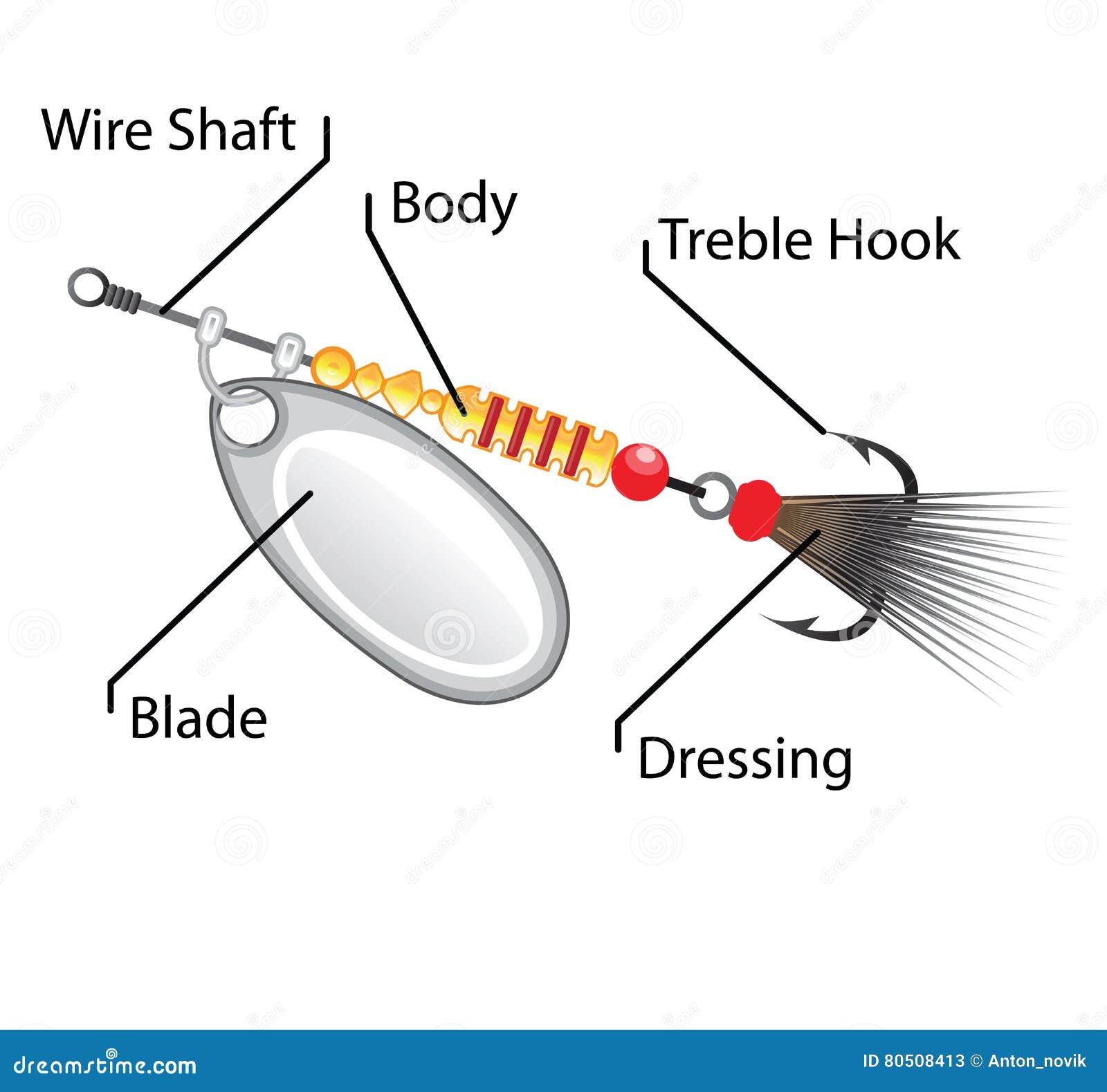 Spinner Fishing Lure Silver Blade Vector Stock Vector - Illustration of ...