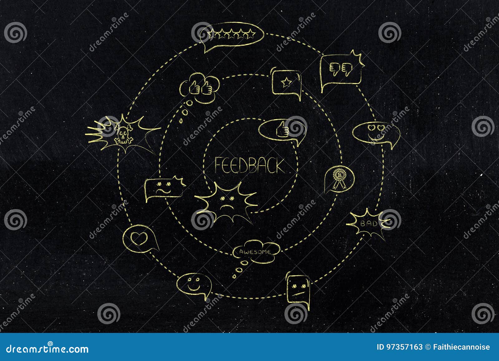 Spinning Comic Bubbles with Different Reactions To a Product or Stock ...