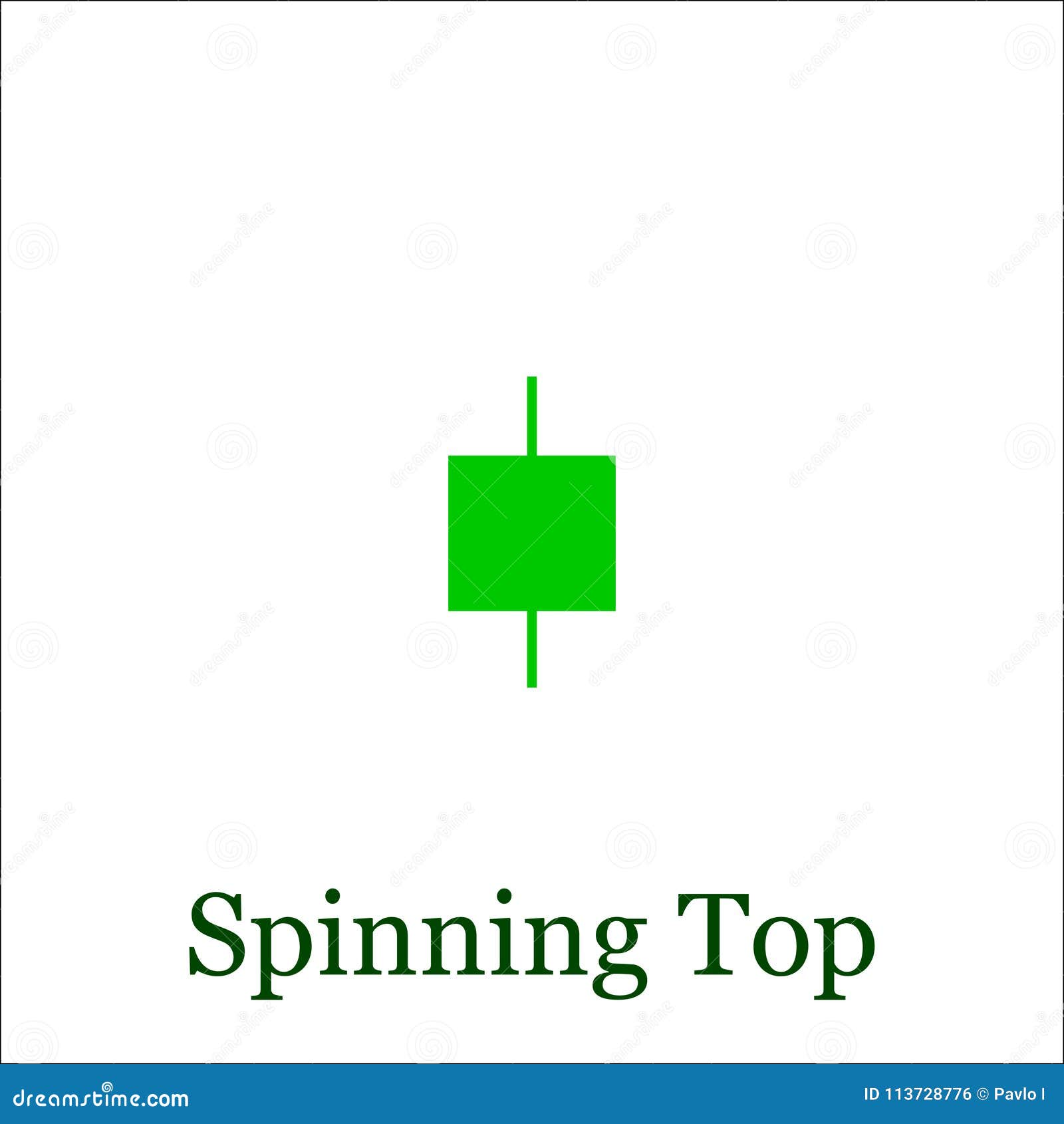 Spinning Top Candlestick Chart Pattern. Set of Candle Stick. Can Stock ...