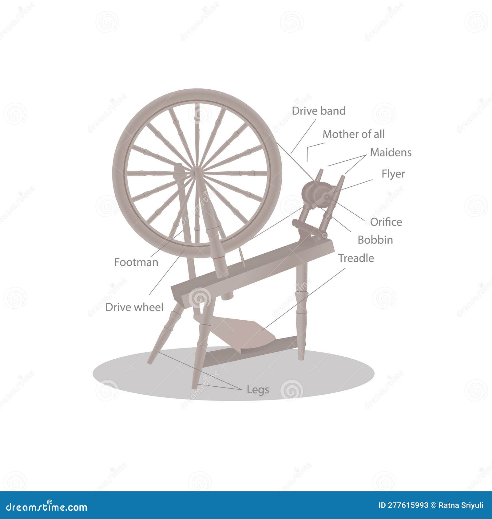 Spinning Wheel Design Vector Icon Template Illustration Stock Vector ...