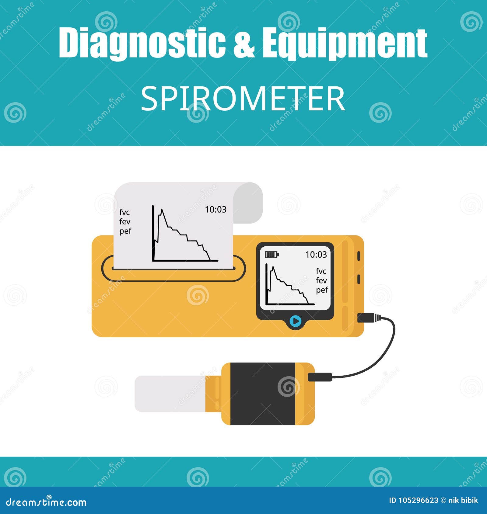 Spirometer Medical Equipment. the Device Determines the Volume of the ...