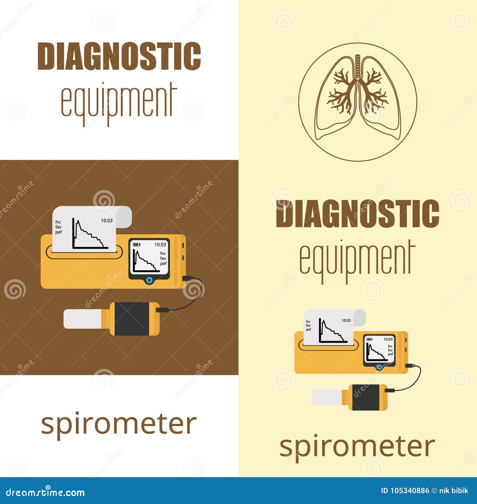 Spirometer Medical Equipment. the Device Determines the Volume of the ...