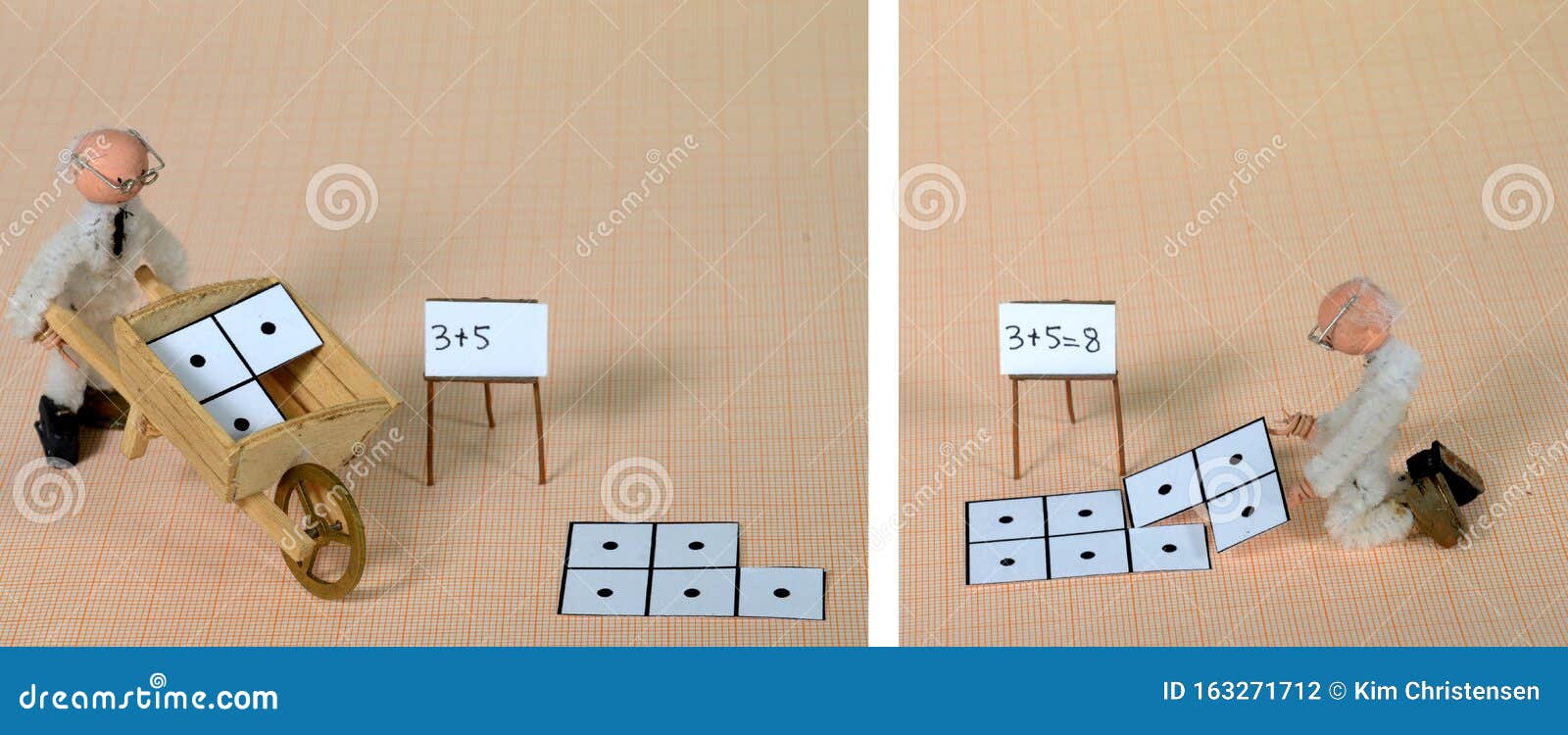 The basics of addition stock photo. Image of visual - 163271712