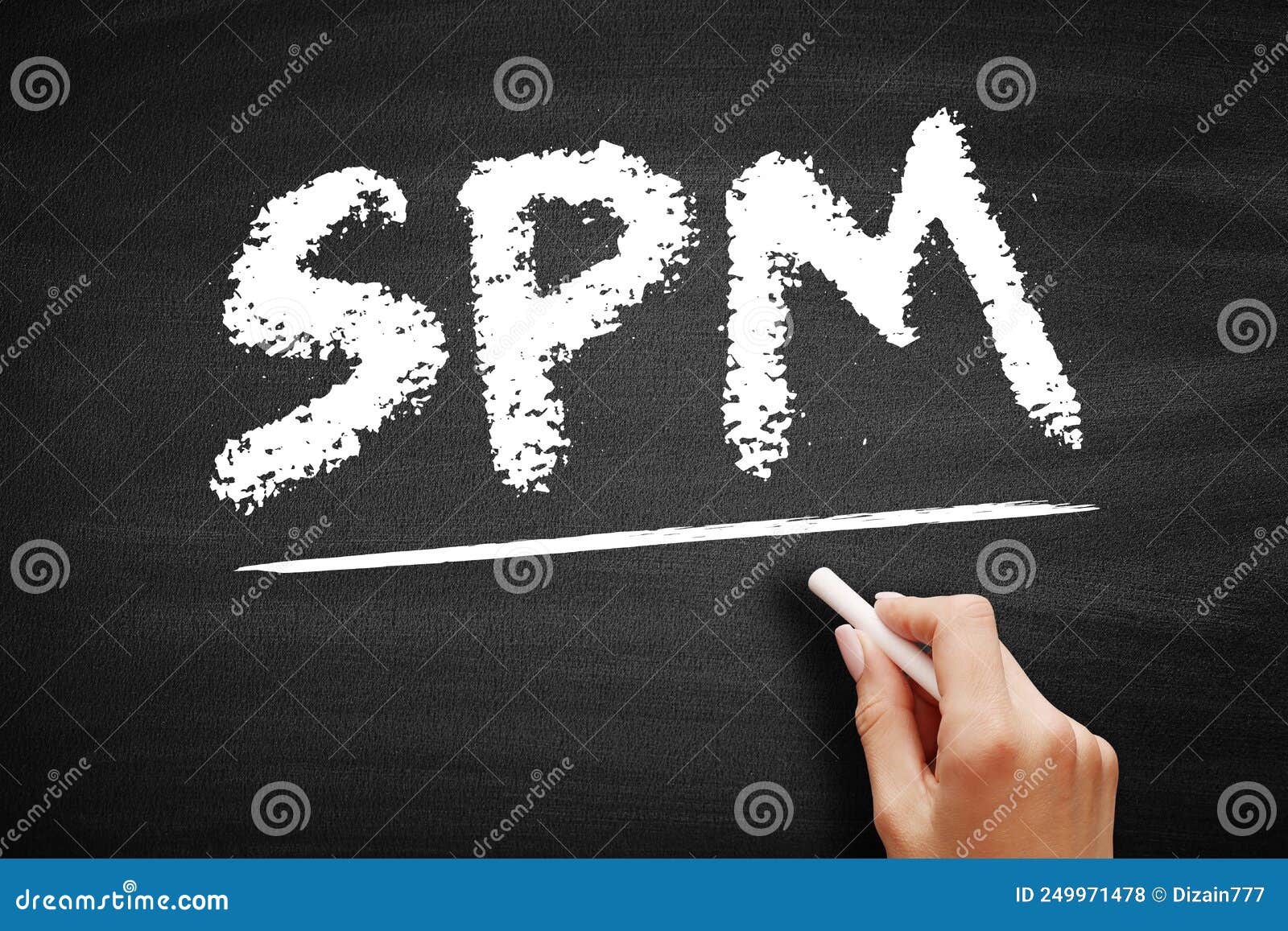 SPM - Sales Performance Management is a Suite of Operational and ...