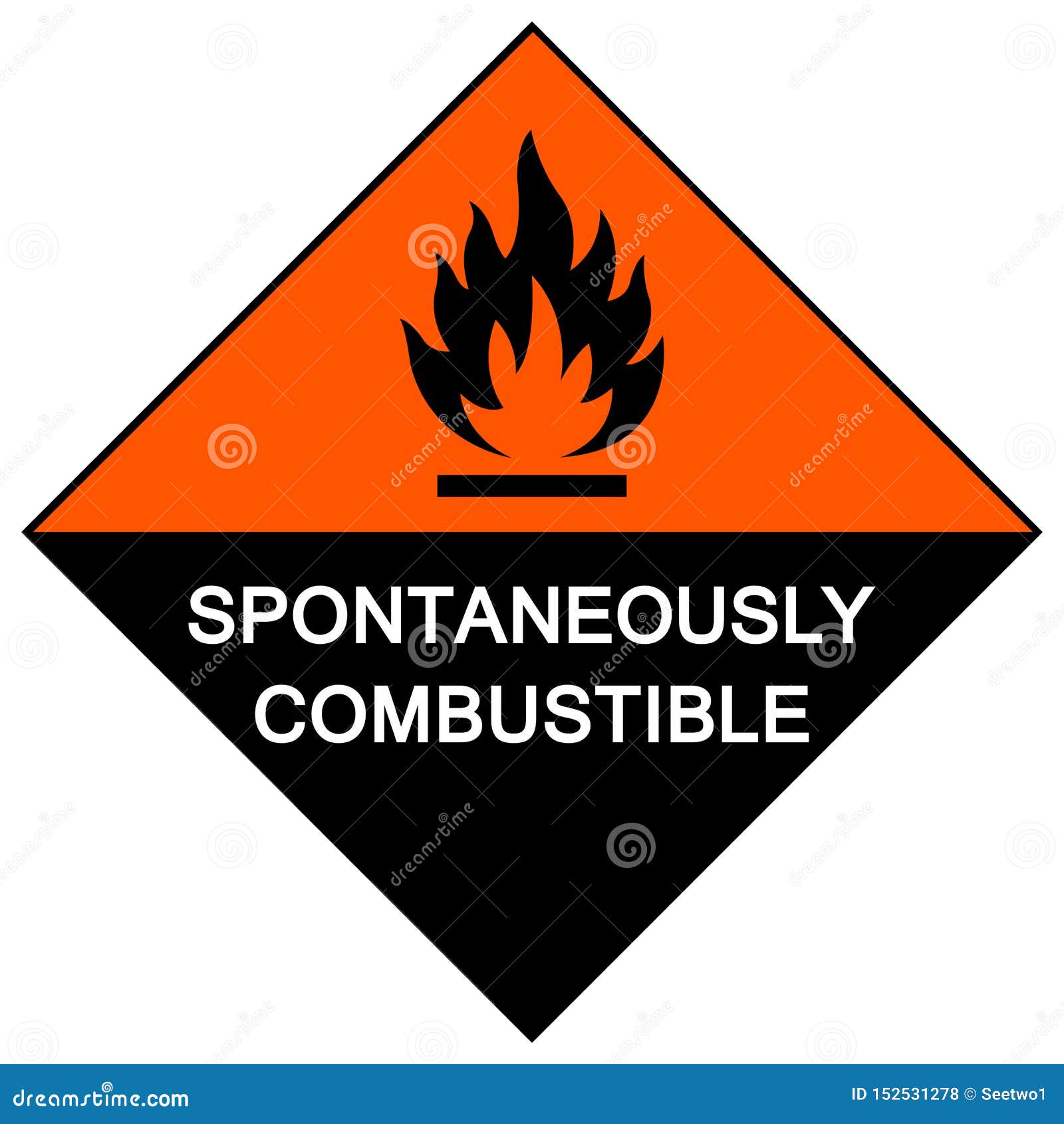Spontaneously Combustible Symbol Sign Isolate on White Background ...