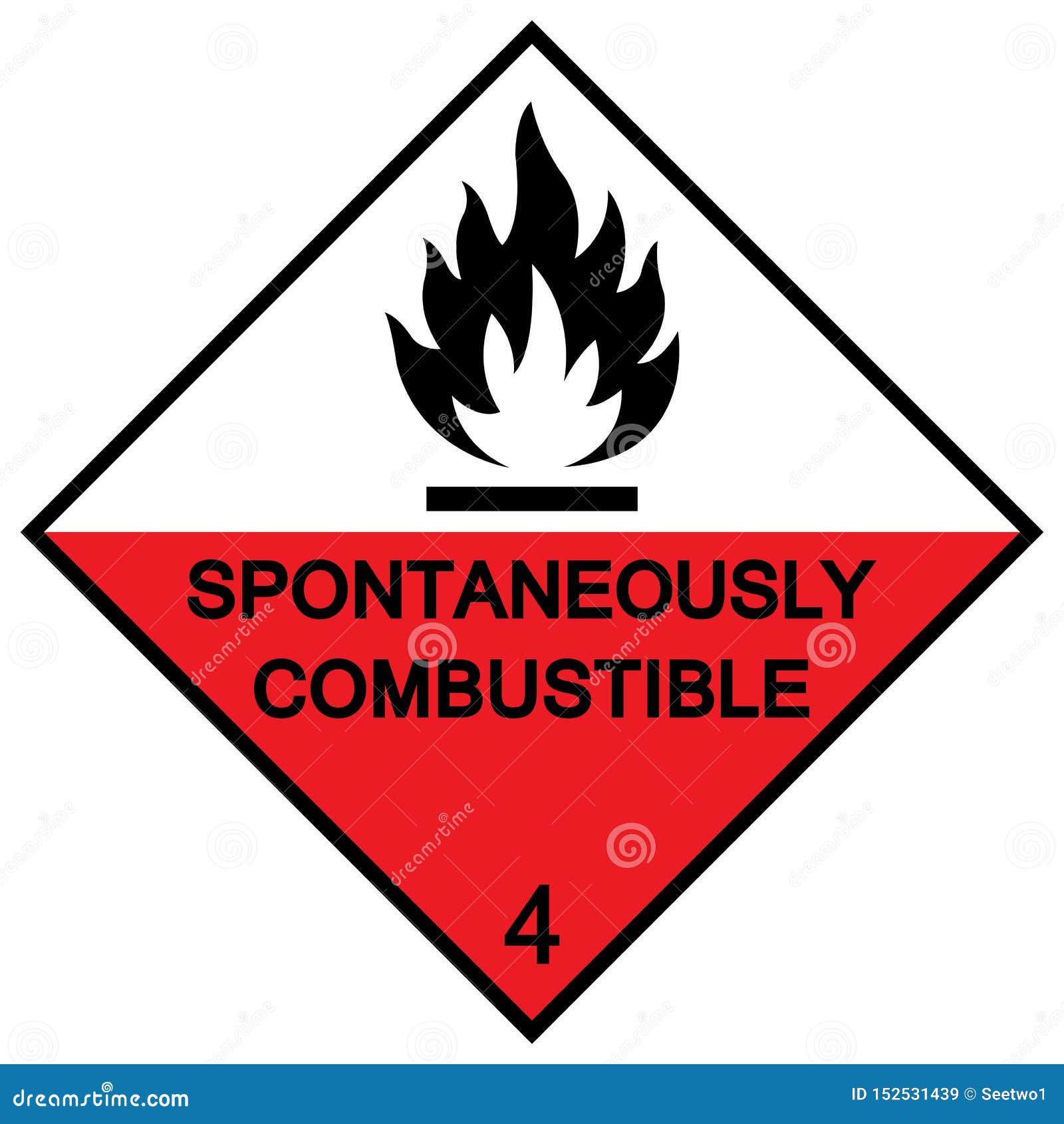 Spontaneously Combustible Symbol Sign Isolate on White Background ...