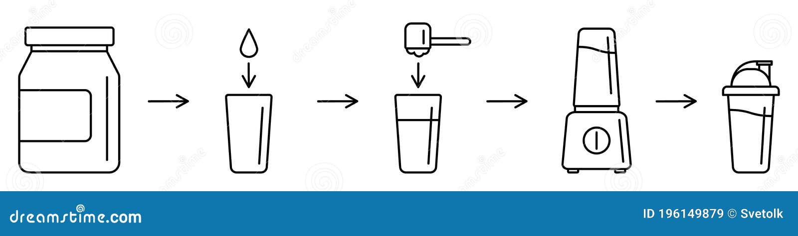 Sport Nutrition Supplement Concept. Instructions How To Make Whey ...