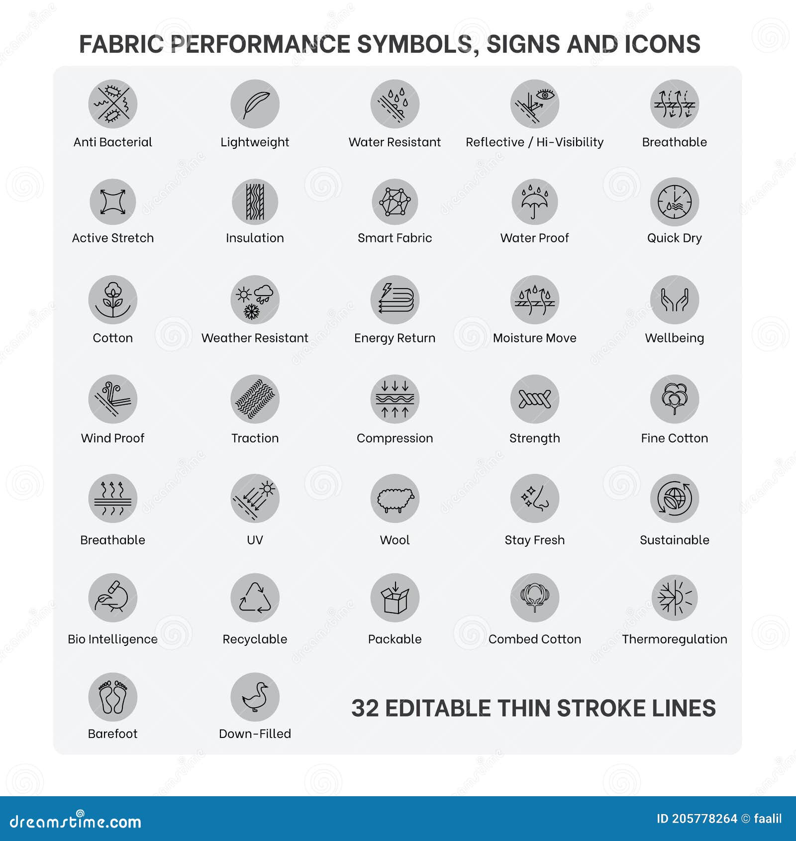 Fabric Feature Line Icons. Pictograms With Editable Stroke For G Vector ... Fabric Feature Line Icons. Pictograms With Editable Stroke For G Vector ...